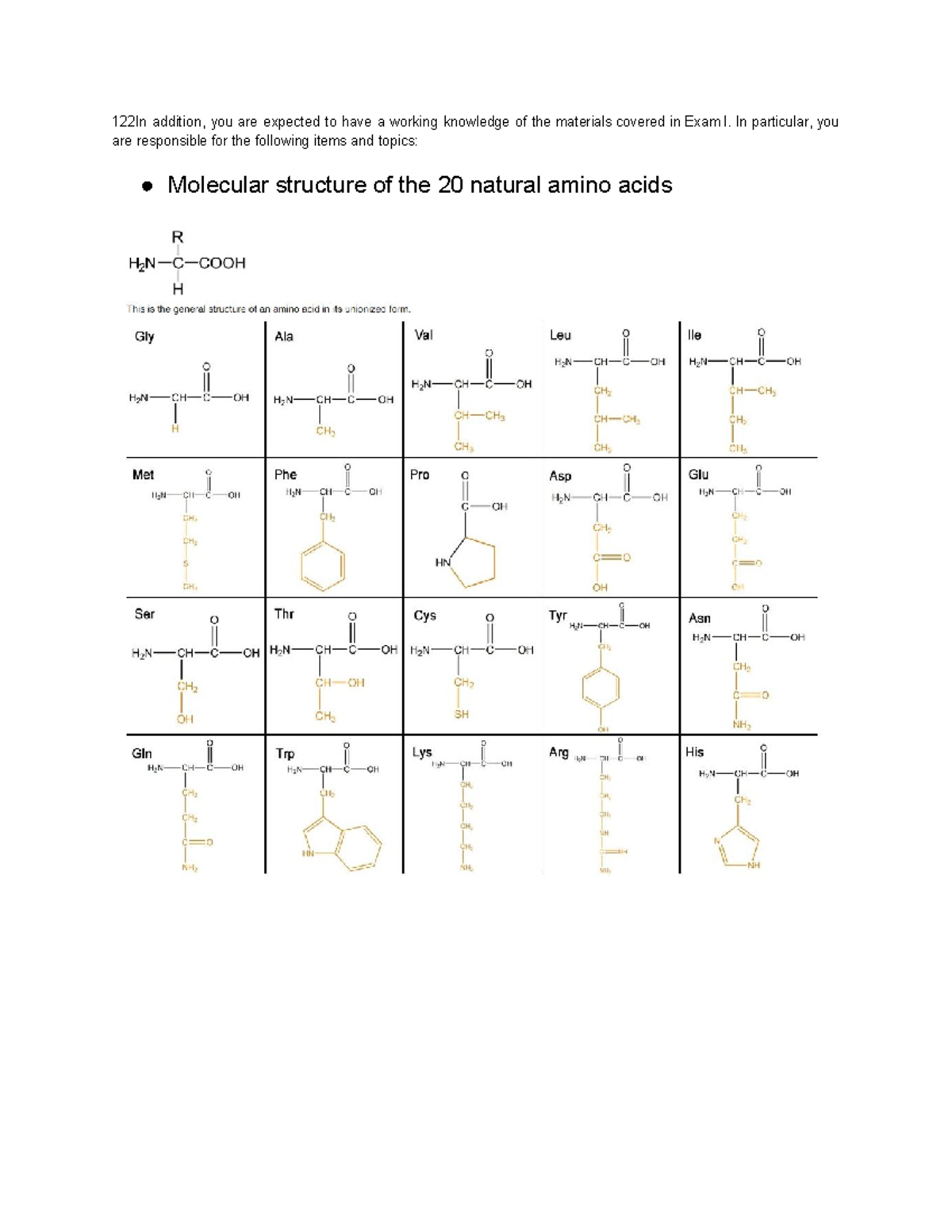 Biochemistry Exam 2 Material - 122In addition, you are expected to have ...