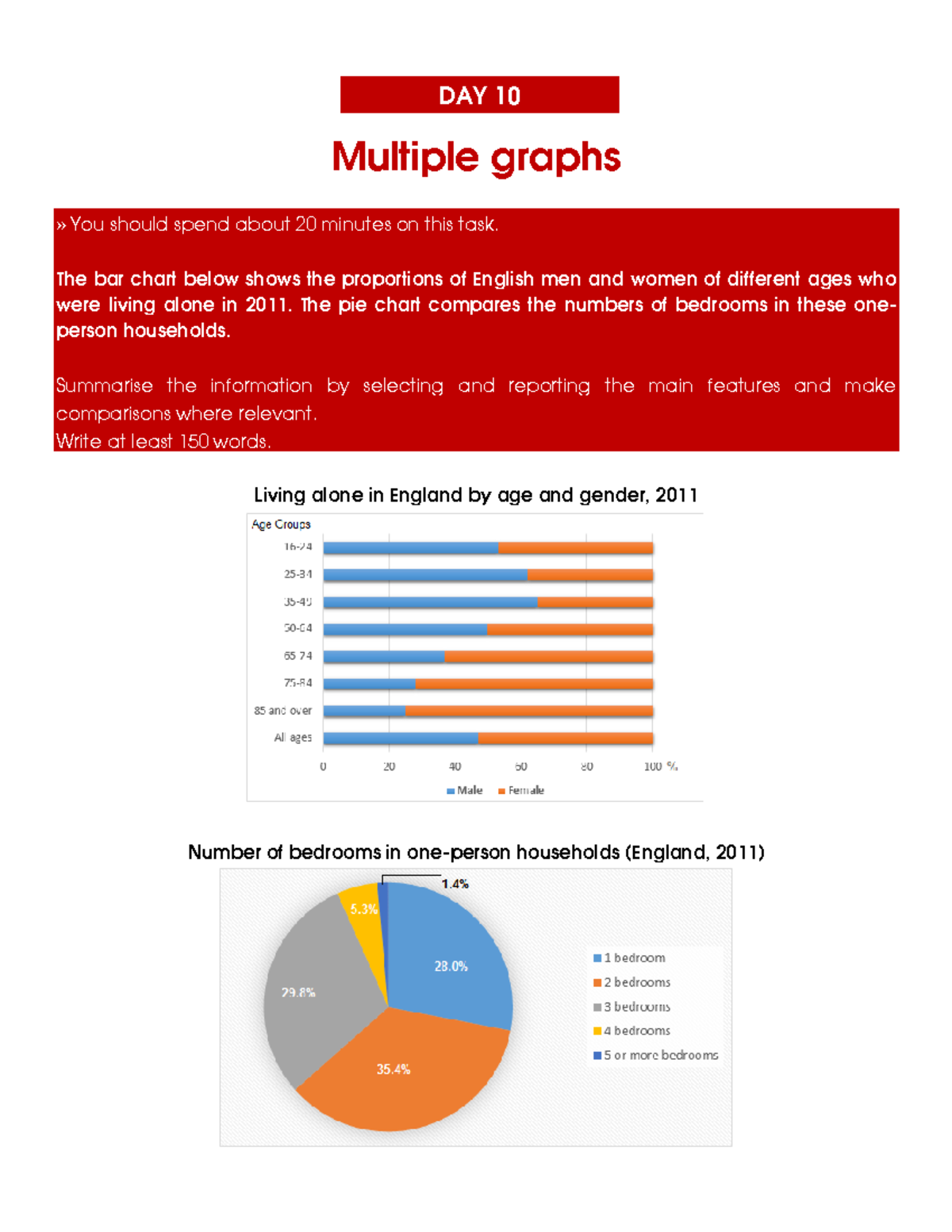 DAY 10 - sssss - DAY 10 Multiple graphs ª You should spend about 20 ...