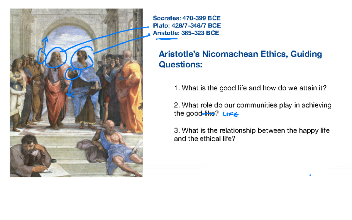 Aristotle - Ethics - Books I-II - Aristotle’s Nicomachean Ethics ...