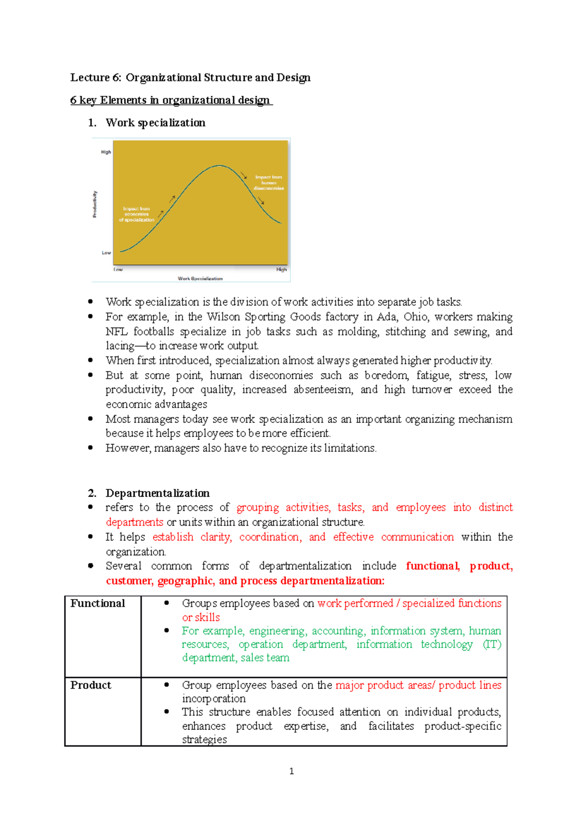 Management notes - 6 - Lecture 6: Organizational Structure and Design 6 ...