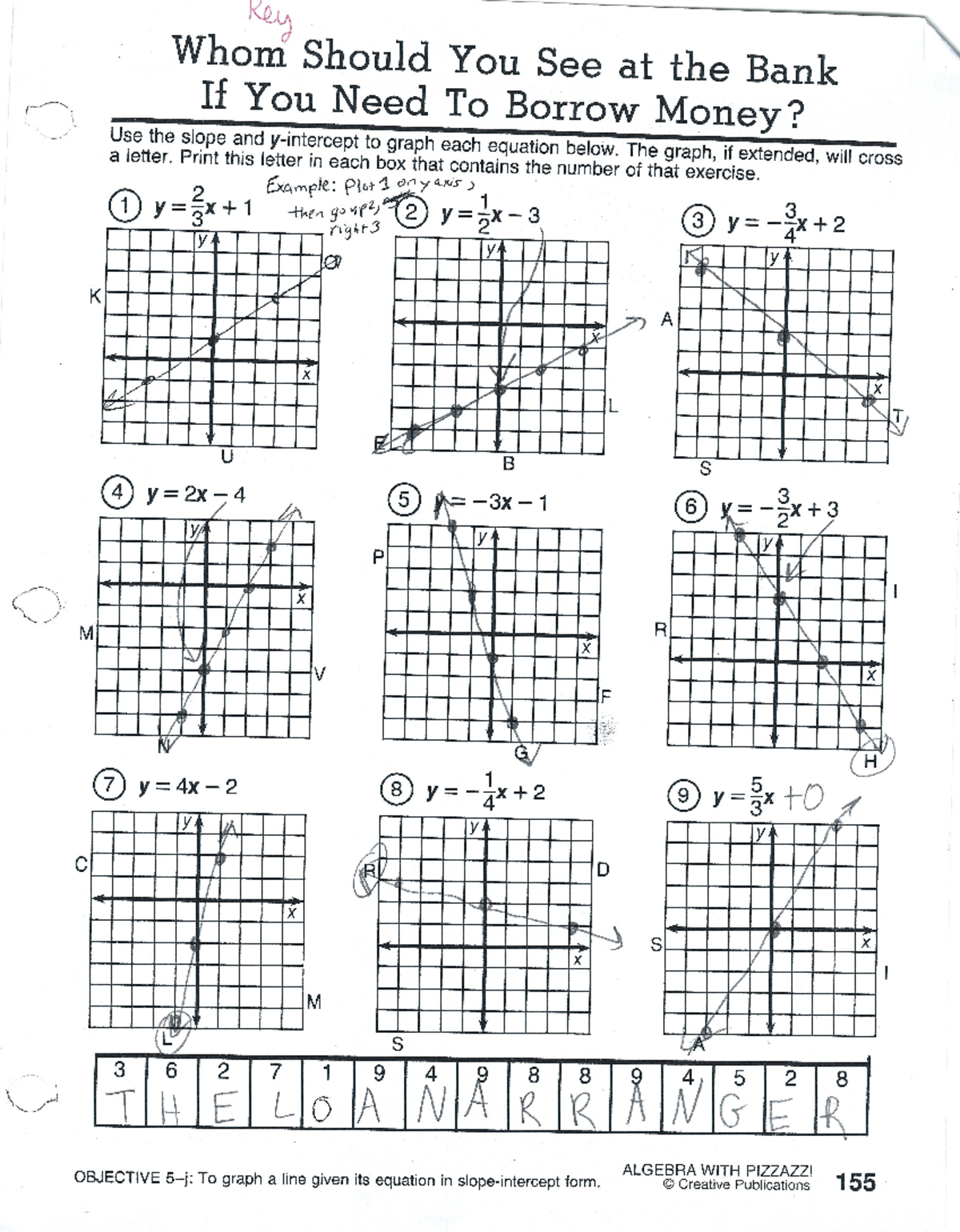 SCAN0329 - it is about the nobel peice prize - Key Whom Should You See ...