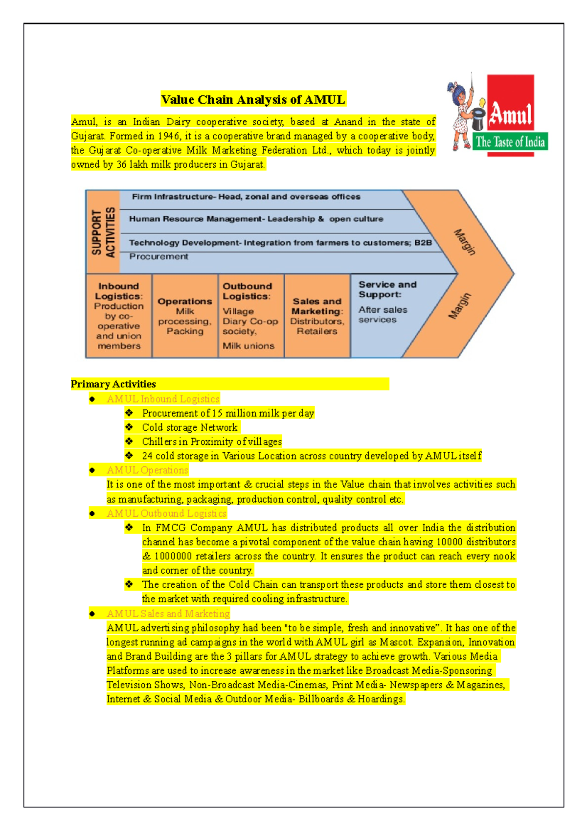 Value Chain Analysis of AMUL - Formed in 1946, it is a cooperative ...