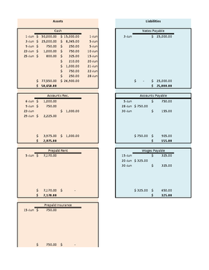 Calc III Cheat Sheet - If a= a 1 , a 2 , a 3 , then we can write: a= a ...
