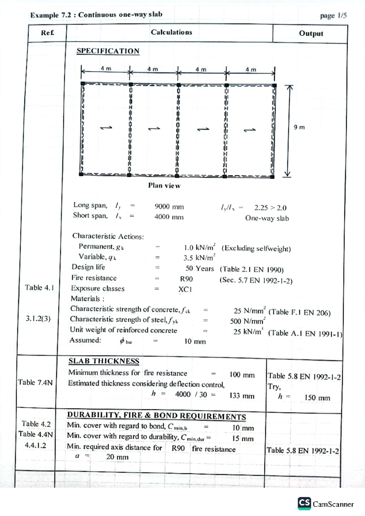 EX continuos 1 way slab - Reinforced Concrete Design I - Studocu