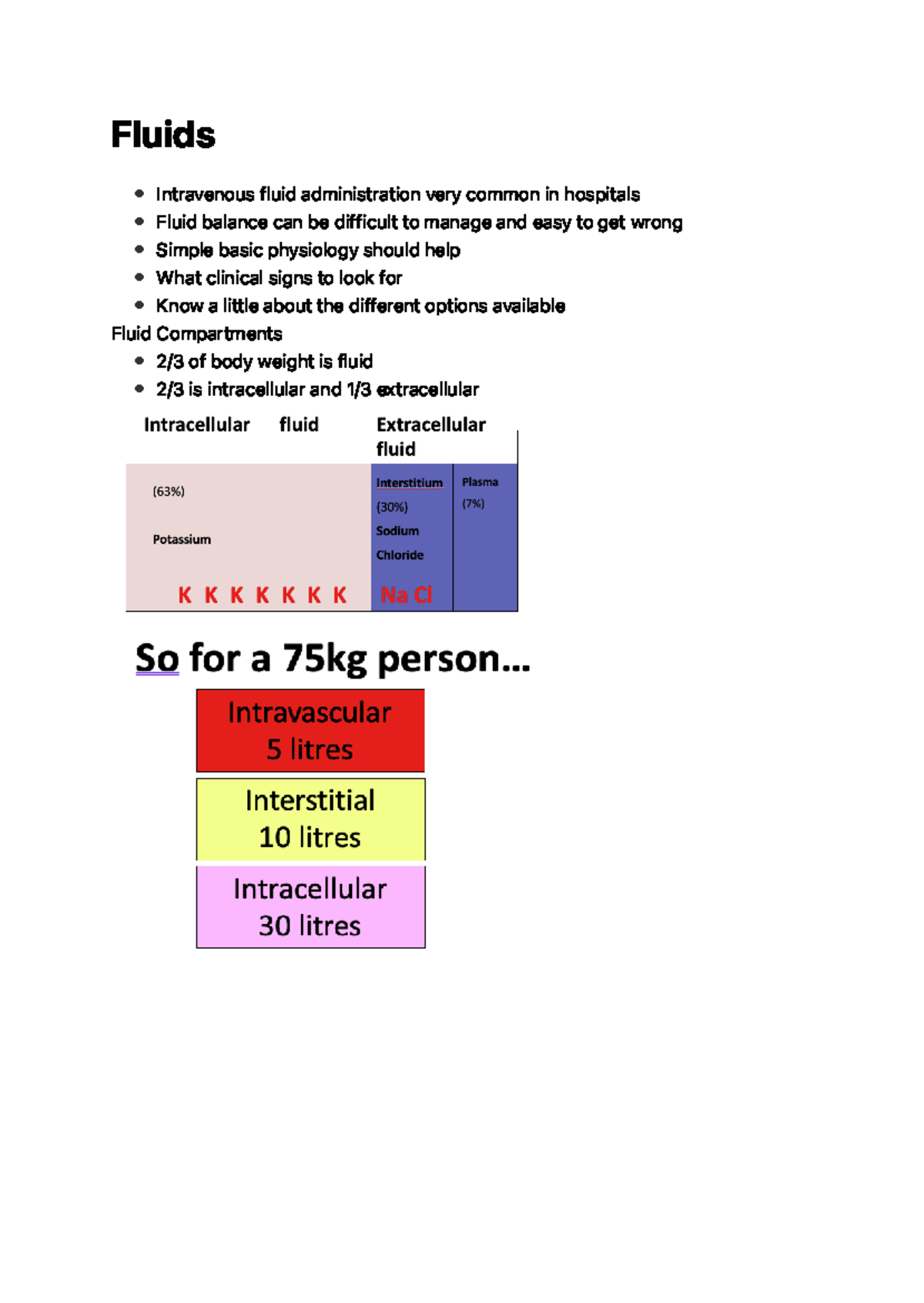 Fluids - F l u i d s Fluid Compartments Intravenous fluid ...