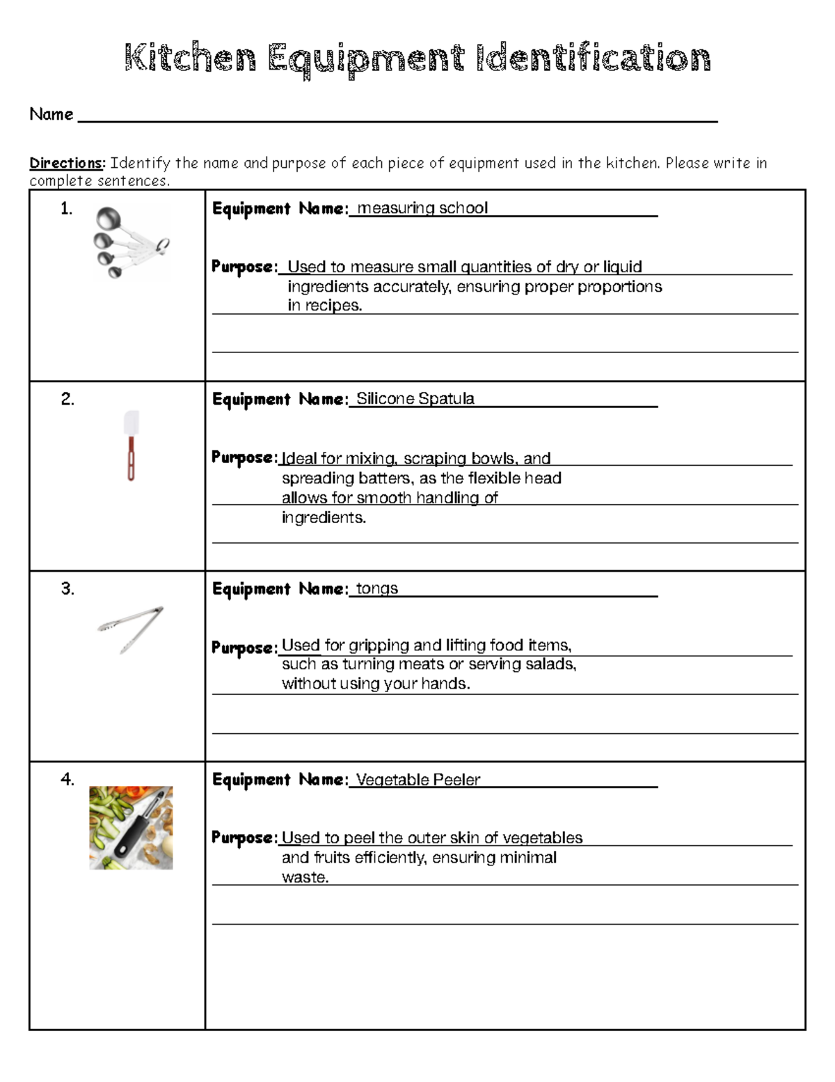 Elijah Smith - Kitchen Equipment Identification - 2024 - Kitchen ...