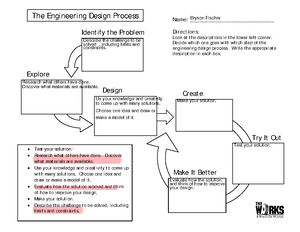 Christ 2 - super good - Studocu