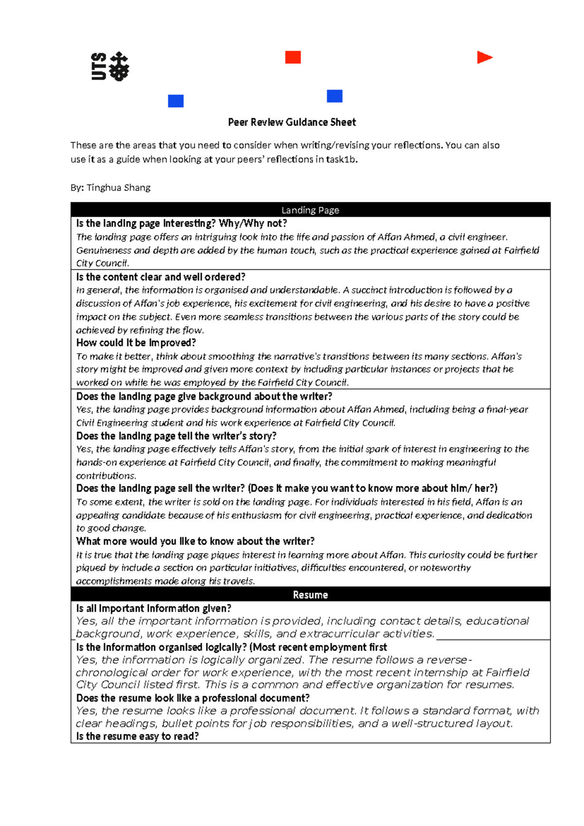 Task 1b. Peer Review Sheet- Affan - Peer Review Guidance Sheet These are the areas that you need ...