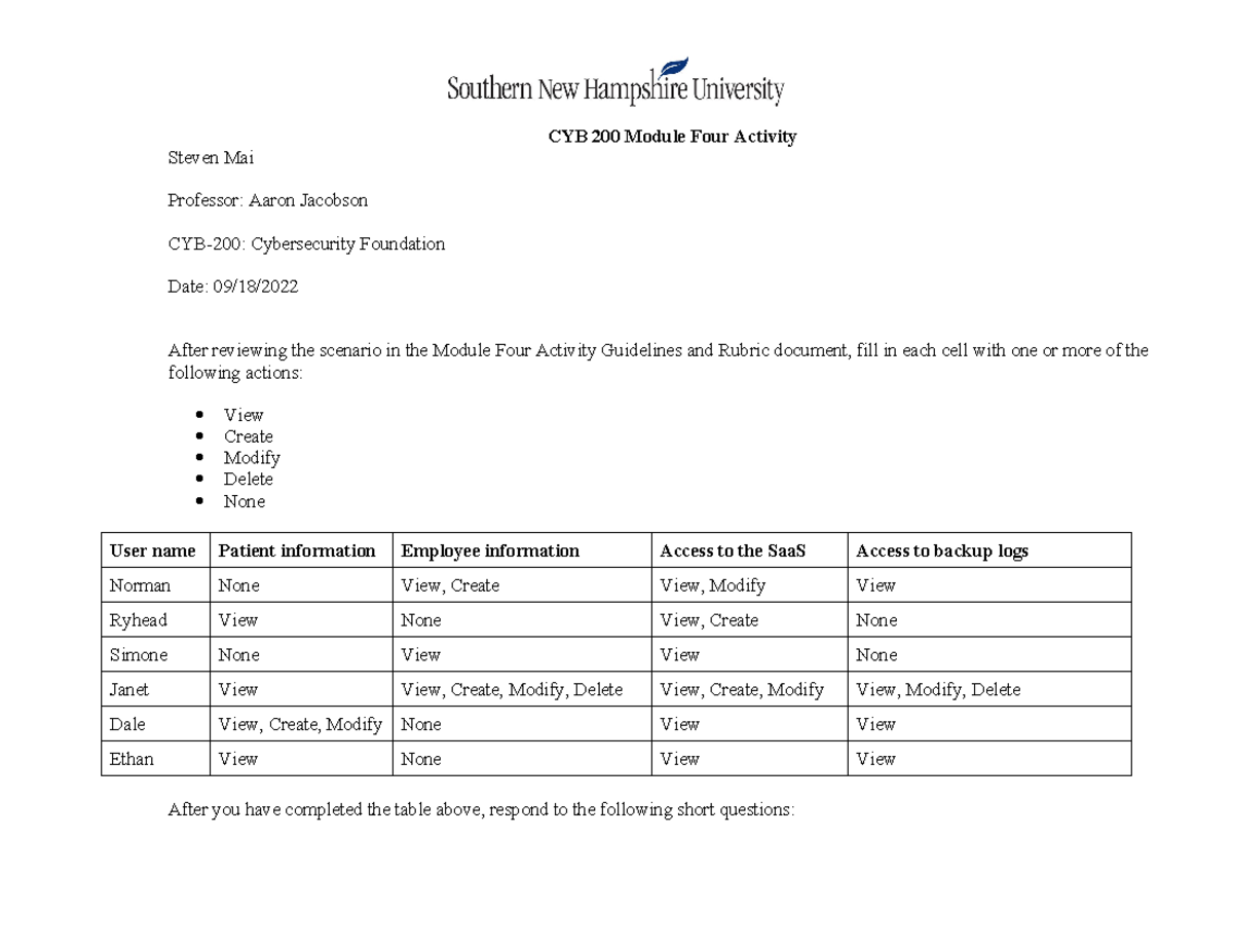 4-3 - done - CYB 200 Module Four Activity Steven Mai Professor: Aaron ...