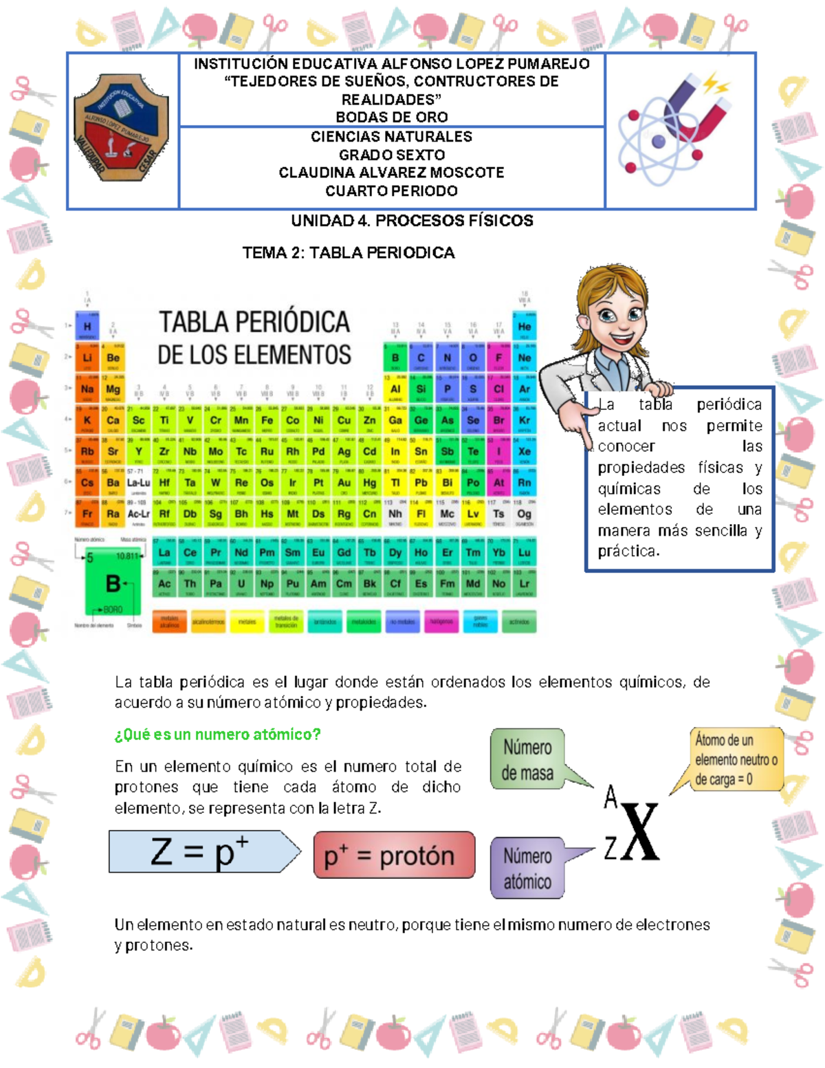 GUÍA 2 Tabla Periodica Cuarto Periodo - La tabla periódica actual nos ...