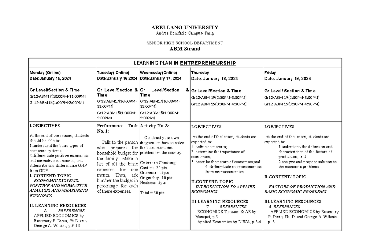 DAILY LESSON PLAN FOR INTRODUCTION TO APPLIED ECONOMICS - ARELLANO ...