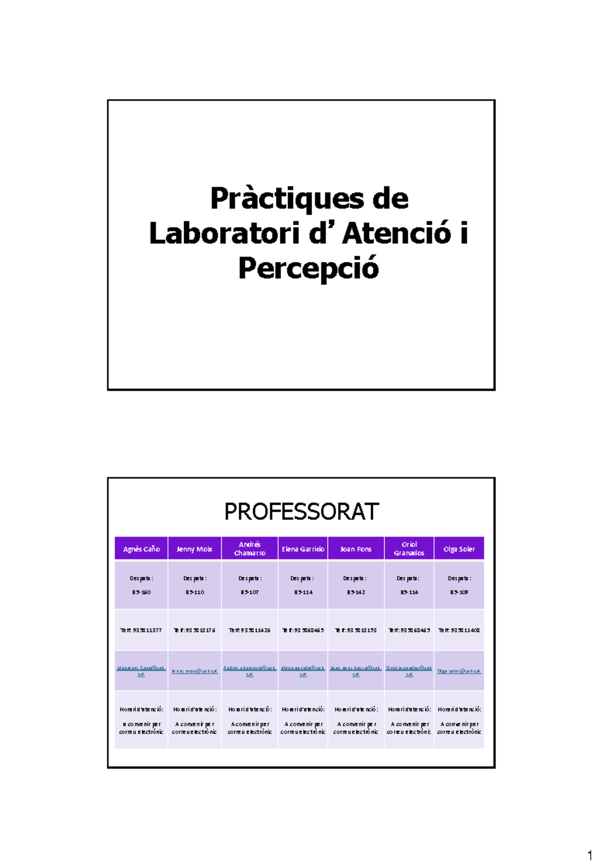 2021-22 Pràctica 1 Stroop - Pr‡ctiques de Laboratori d’AtenciÛ i PercepciÛ PROFESSORAT AgnËs ...