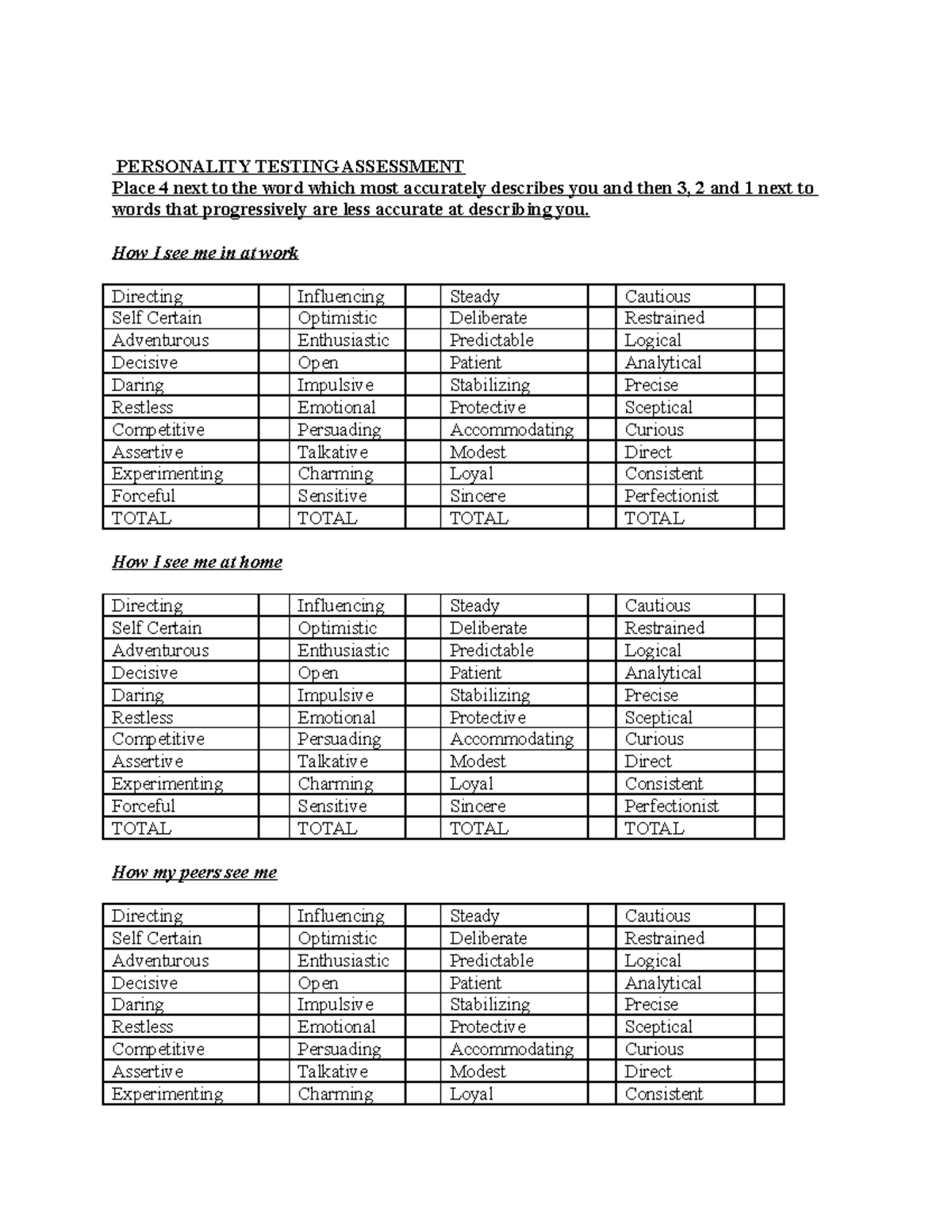 Behavioral Style Assessment -Di SC Profiling - PERSONALITY TESTING ...
