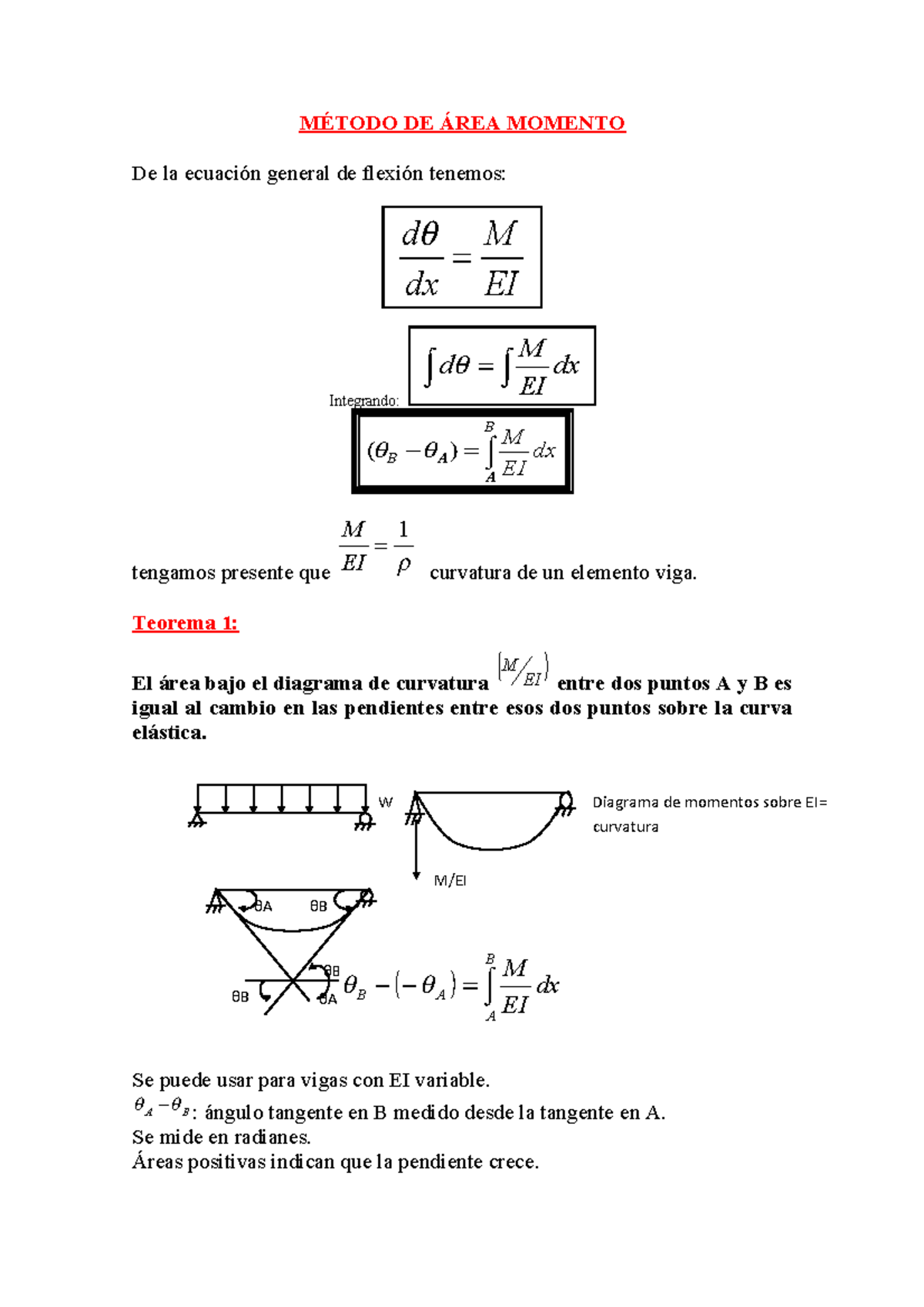 Metodo DEL AREA DE Momentos 02 - MÉTODO DE ÁREA MOMENTO De la ecuación ...