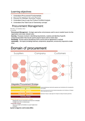 Performance Management Notes and Examples - Performance Management ...