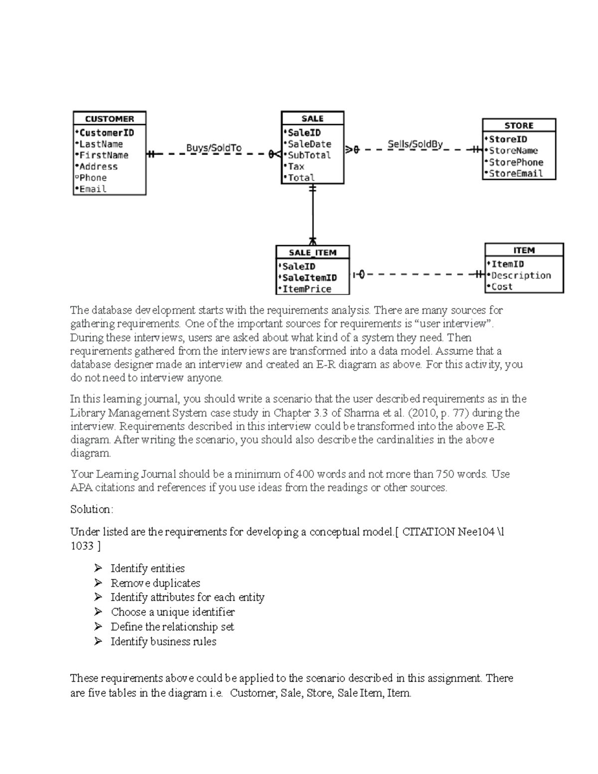 Learning Journal Unit 2 - The database development starts with the ...