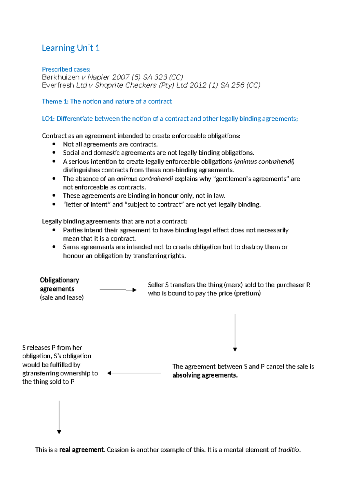 Learning unit 1 - Summary Law of Contract - Learning Unit 1 Prescribed cases: Barkhuizen v ...