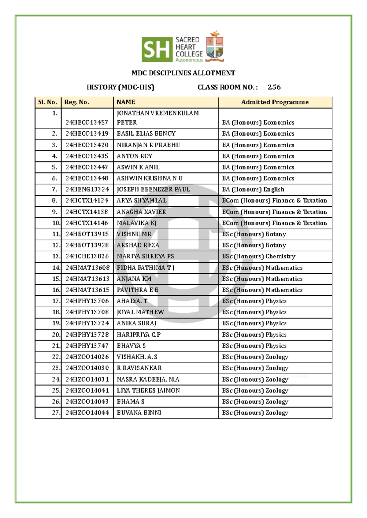 MDC History - About syllabus - MDC DISCIPLINES ALLOTMENT HISTORY (MDC ...