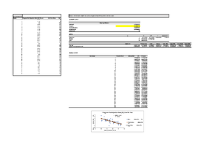 Decision Tree Analysis Resources - Task 2 - Guidance: YOU WILL USE THE ...