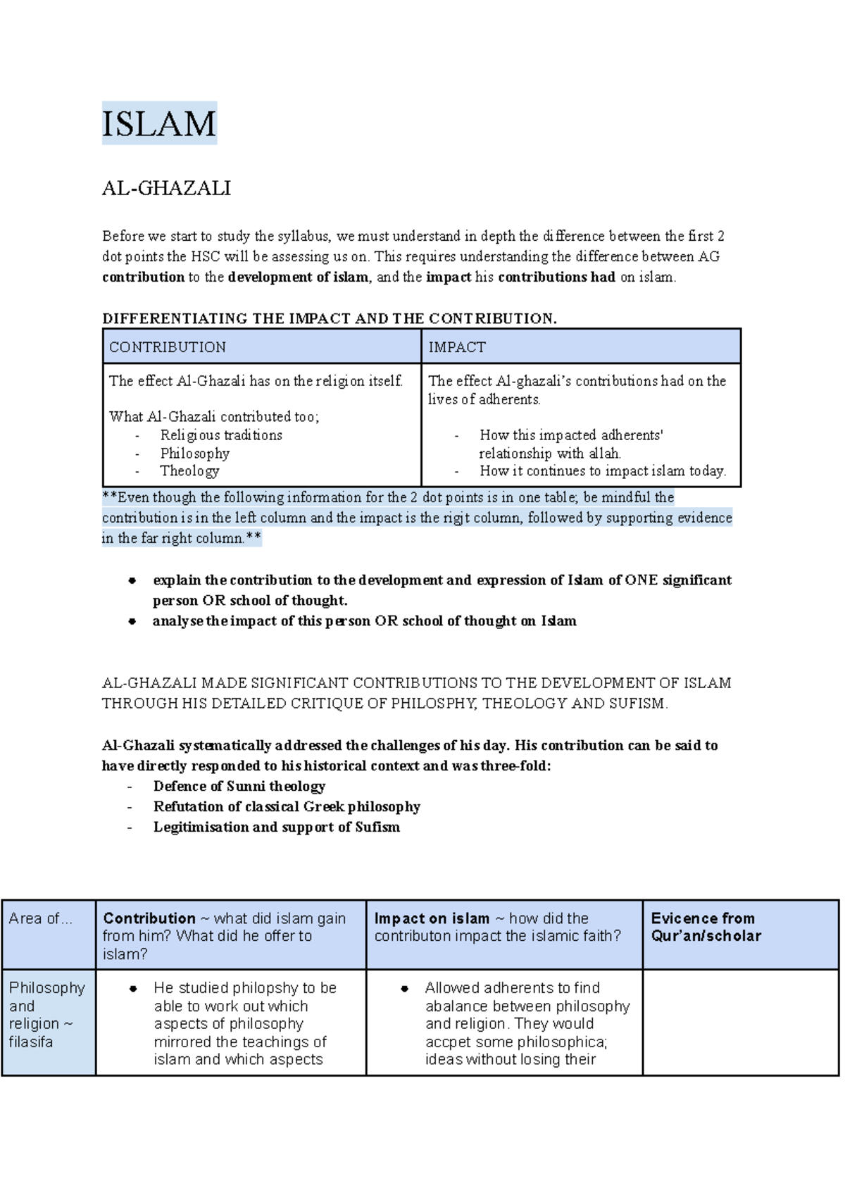 Islam - HSC - detailed notes on al-g and hajj. and a few short answers ...