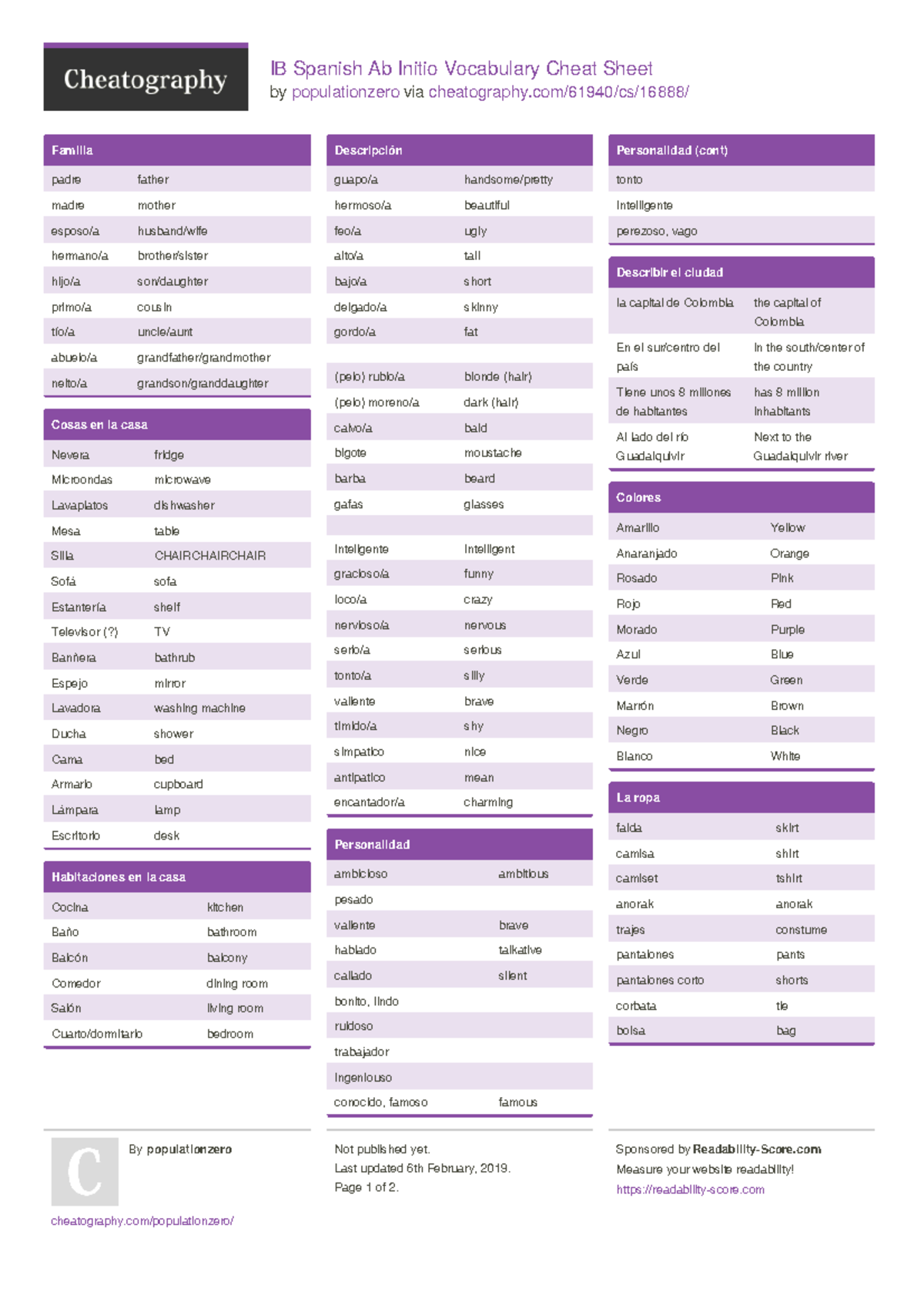 AB Inito Vocabulary LIST ALL Units - IB Spanish Ab Initio Vocabulary ...