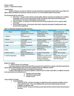 Module-3 Doing Philosophy - DOING PHILOSOPHY GIAN CARLO C. VILLAGRACIA ...