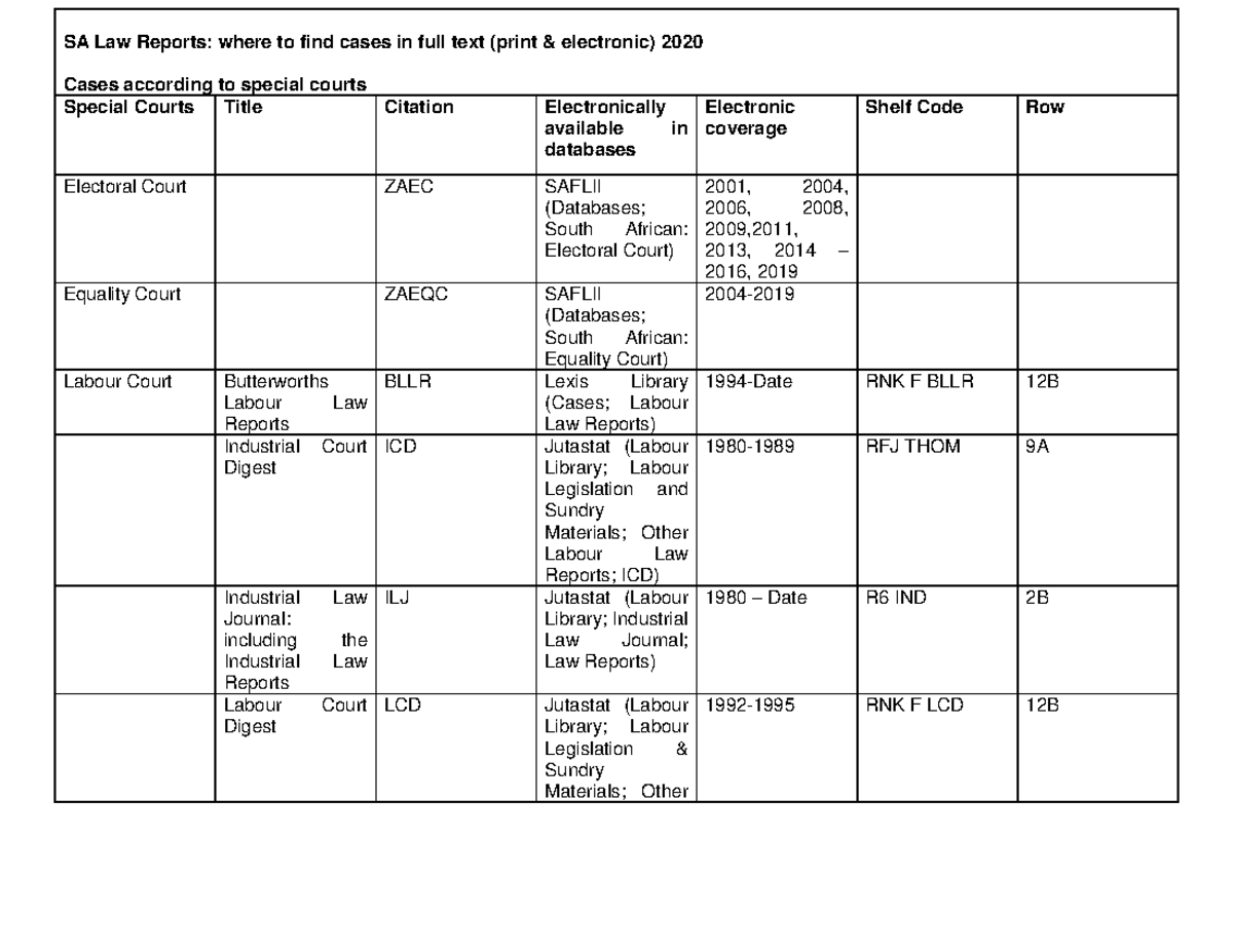 Special Courts - SA Law Reports: where to find cases in full text ...