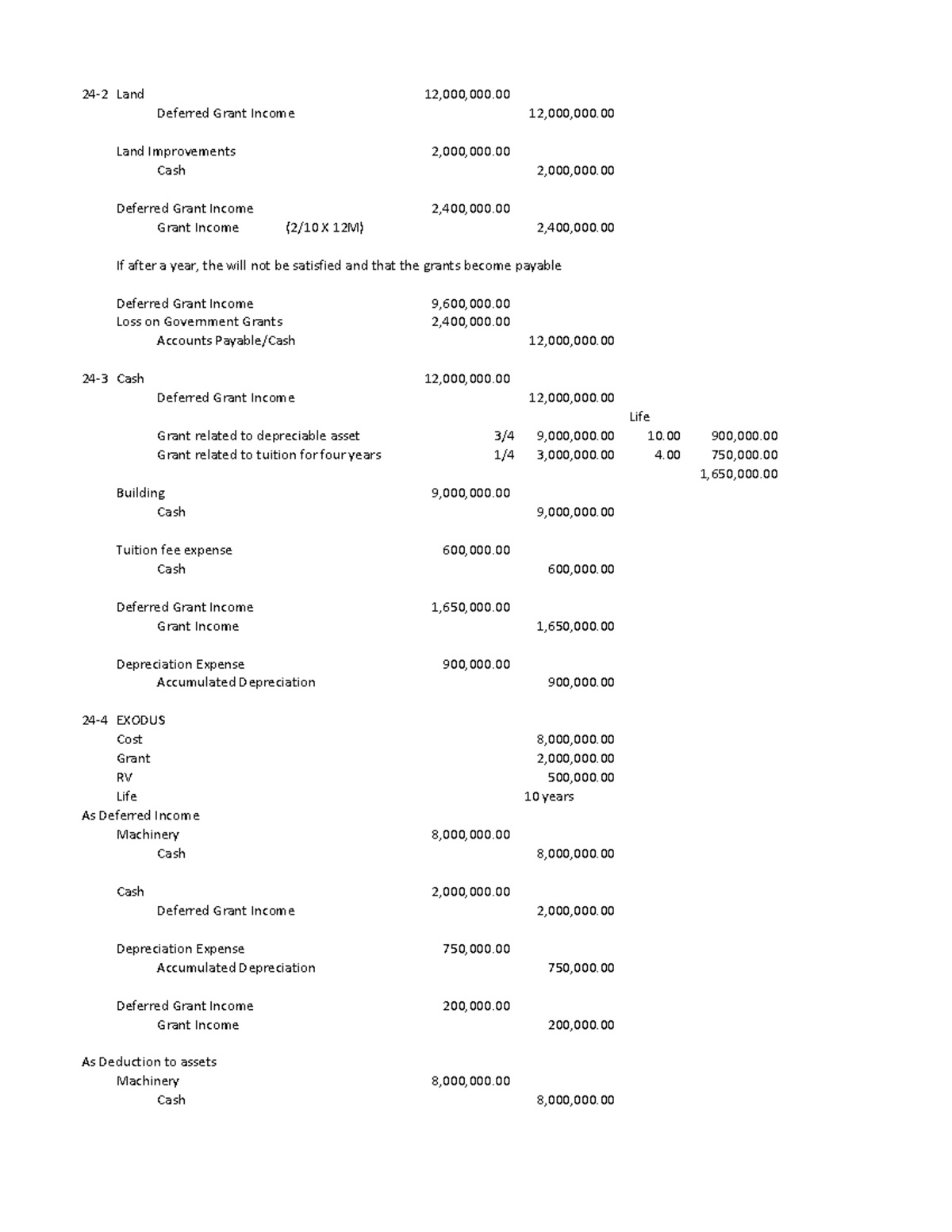 Government-Grant - practice set - 24-2 Land 12,000,000. Deferred Grant ...