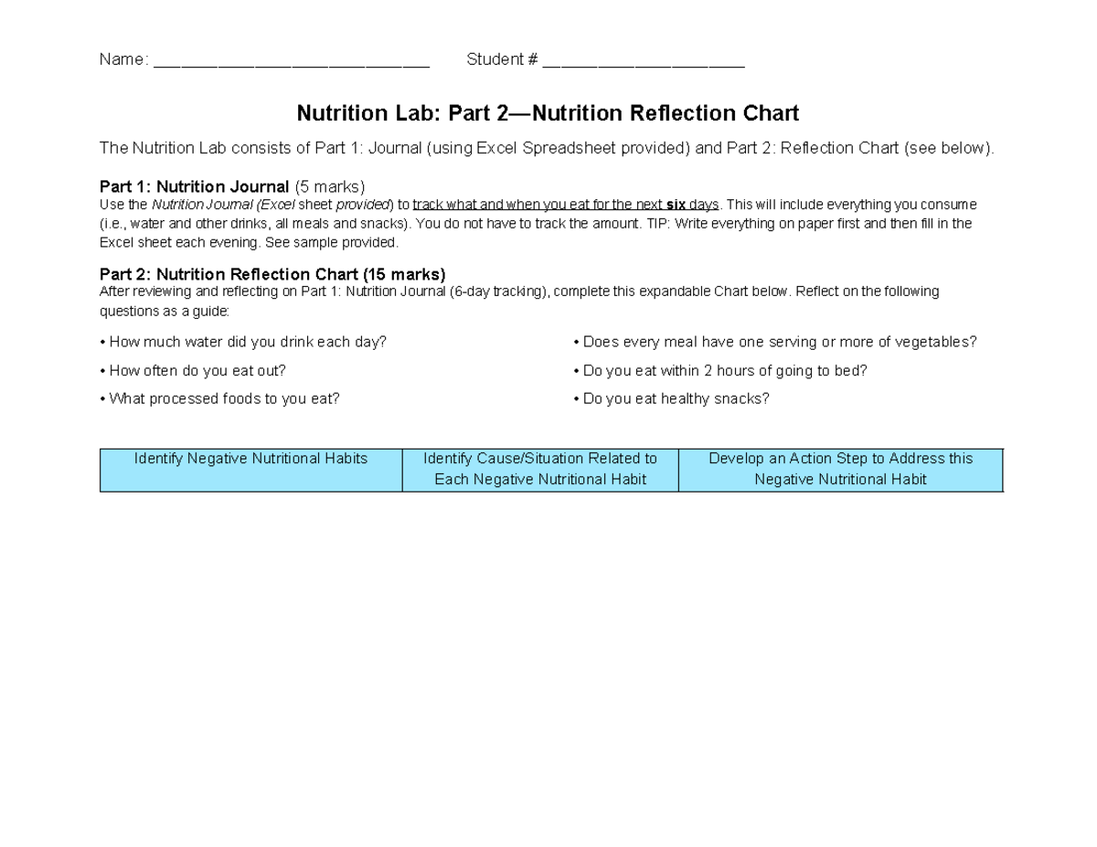 Nutrition Lab - Part 2 - Lab 2 - Name ...