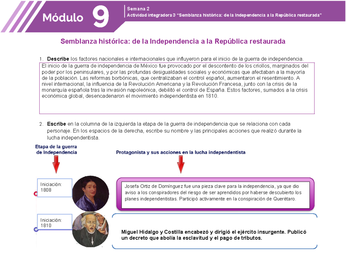 AI3. Semblanza histórica de la Independencia a la República restaurada ...