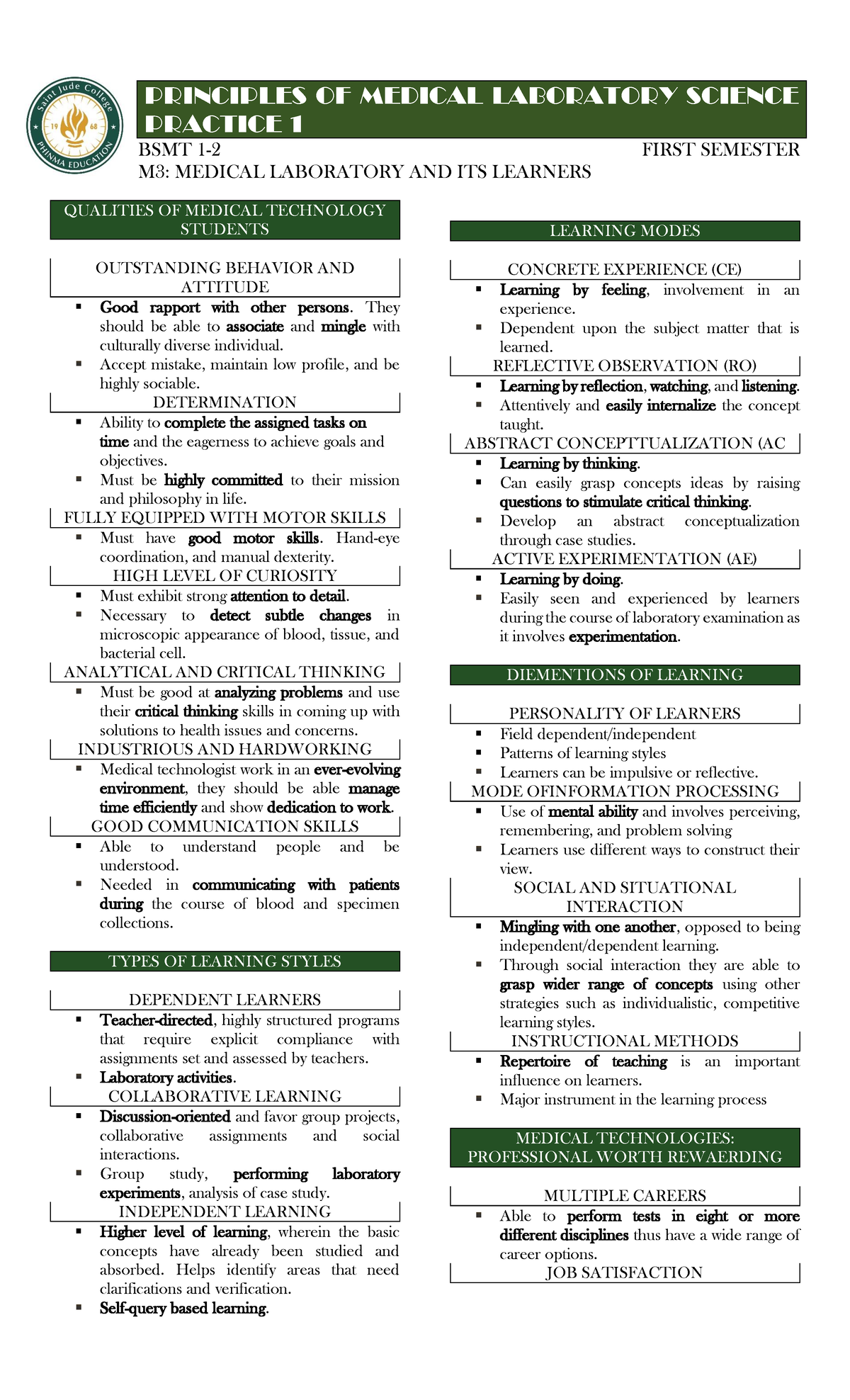 M3 Medical Laboratory and its Learners - BSMT 1- 2 FIRST SEMESTER M3 ...