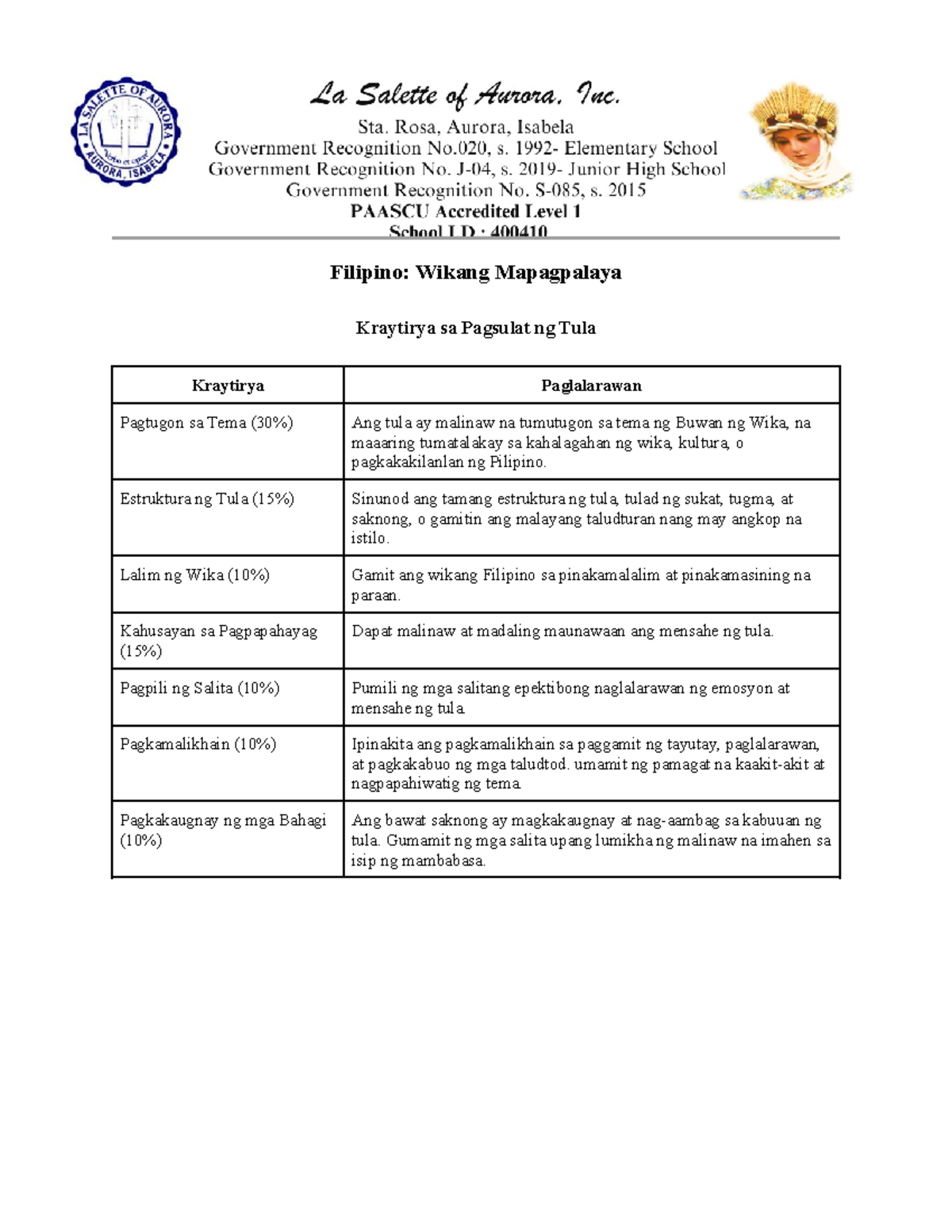 Kraytirya sa Pagsulat ng Tula - Filipino: Wikang Mapagpalaya Kraytirya ...