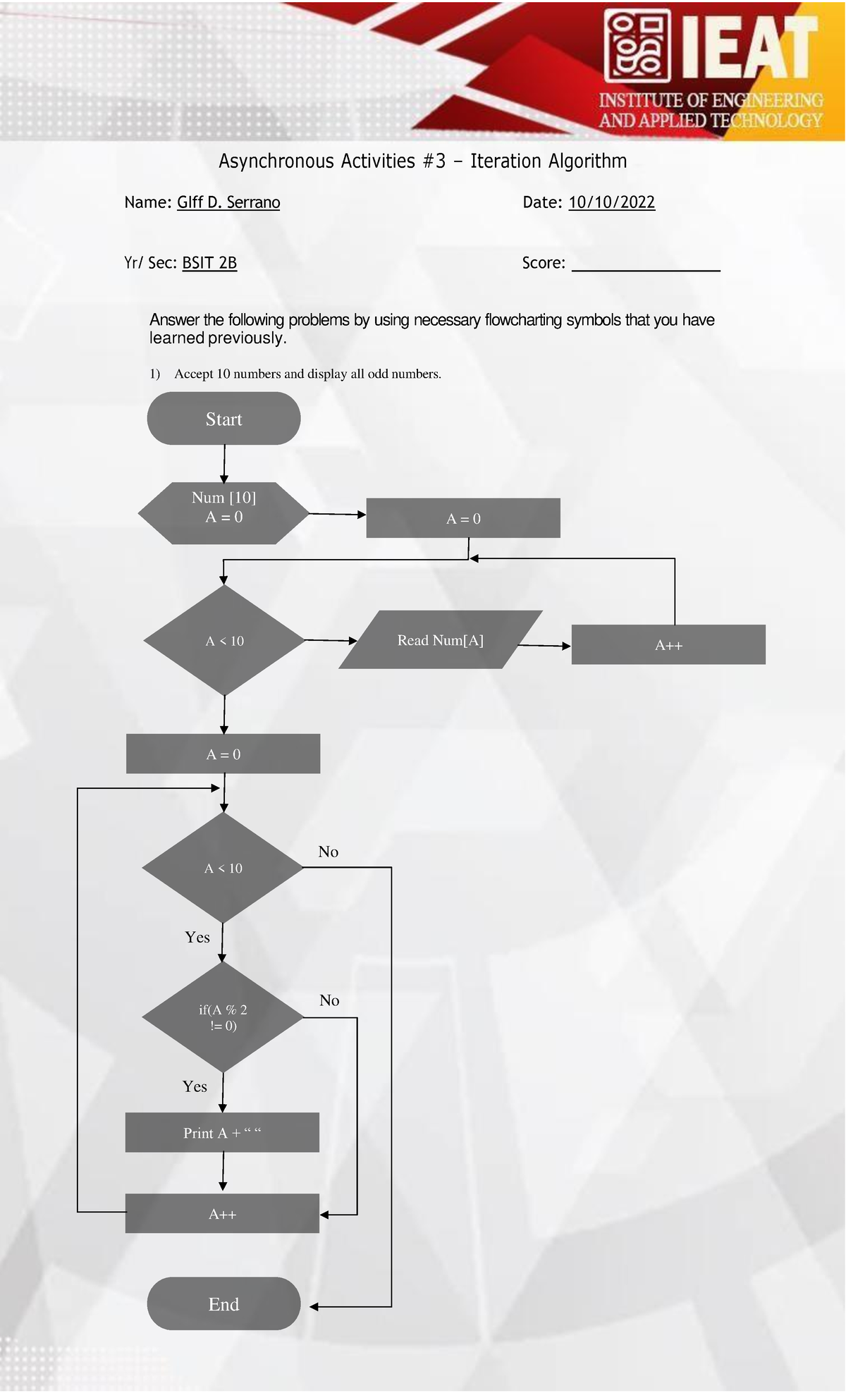 Inbound 8832669131541753869 - Asynchronous Activities #3 – Iteration ...