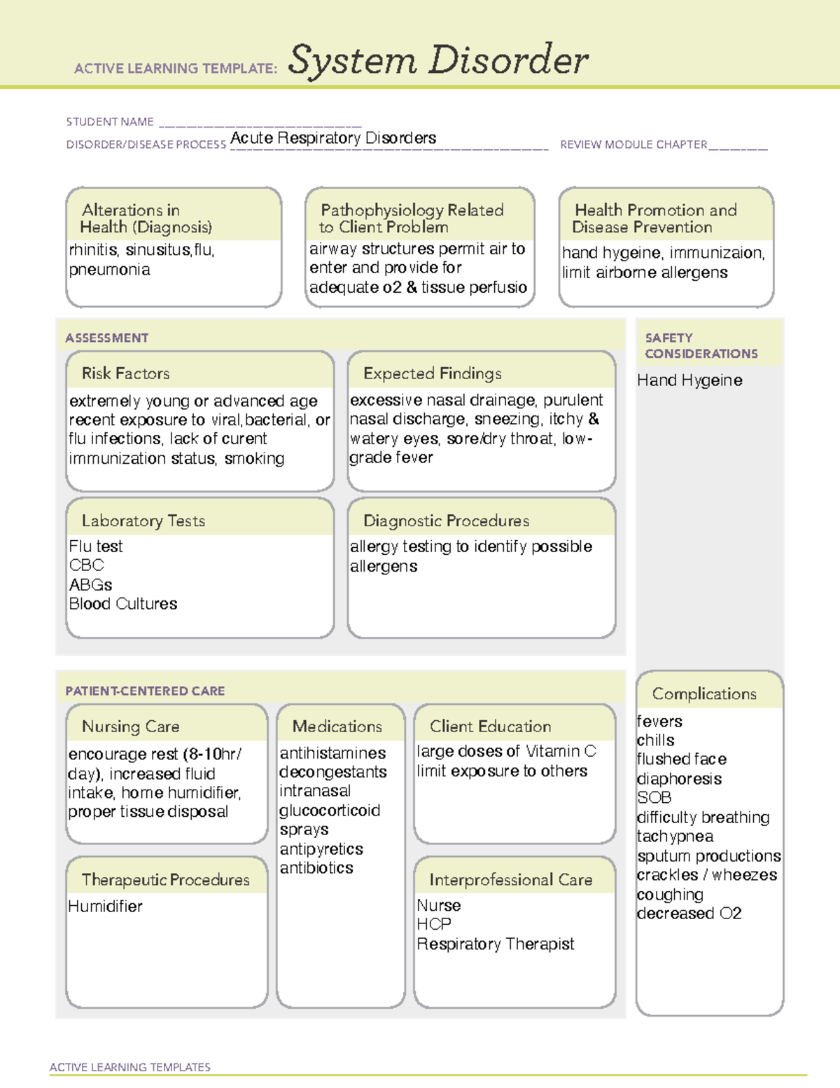Acute Respiratory Infection - ACTIVE LEARNING TEMPLATES System Disorder ...