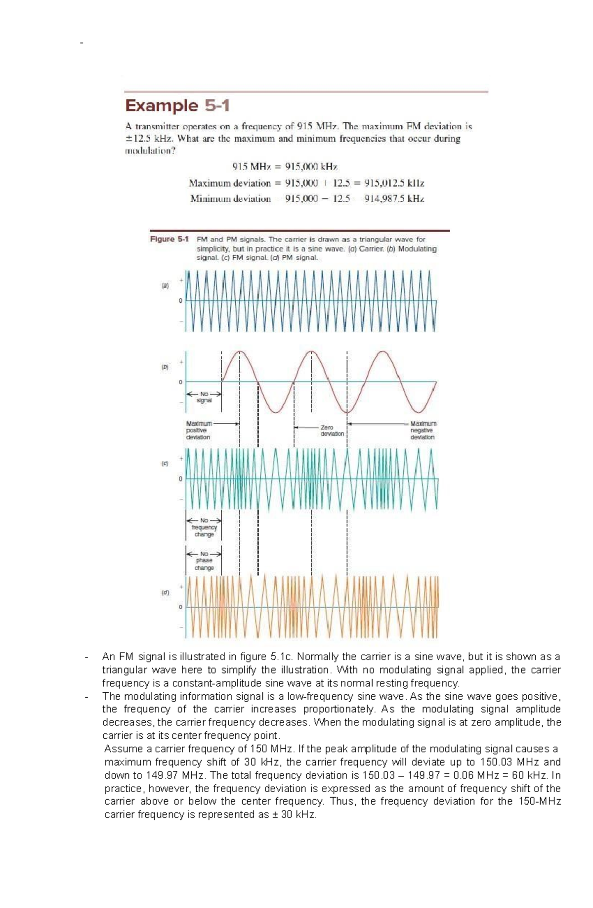 Electronics Communication Principle - An FM signal is illustrated in ...