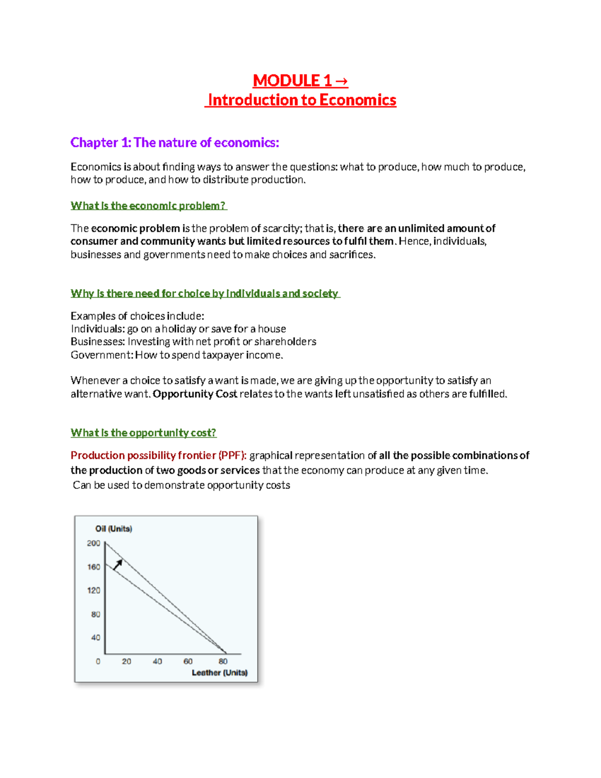Economics notes - yea - MODULE 1 → Introduction to Economics Chapter 1 ...
