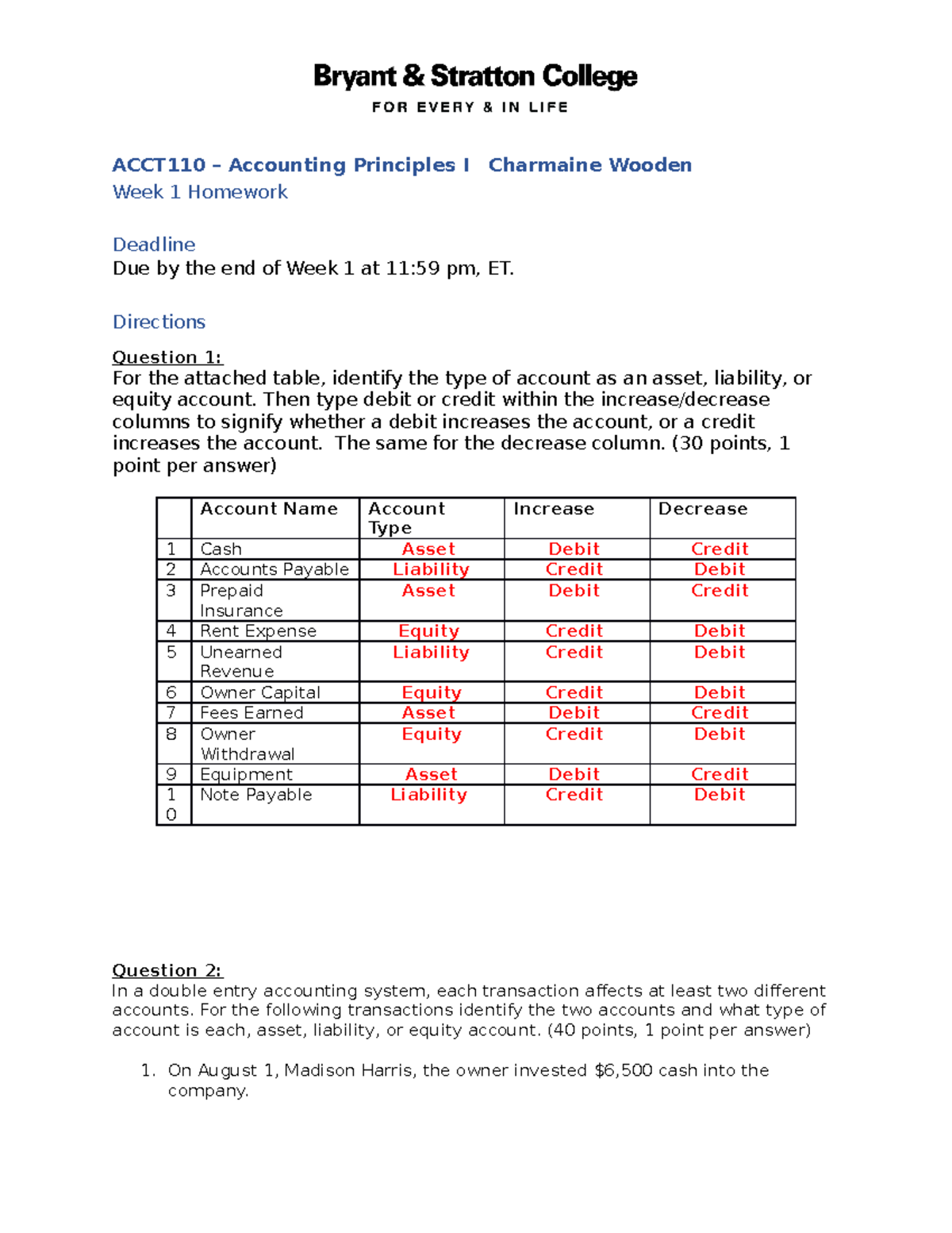 Account 2 Week 1 - Week 2 Homework - ACCT110 – Accounting Principles I ...