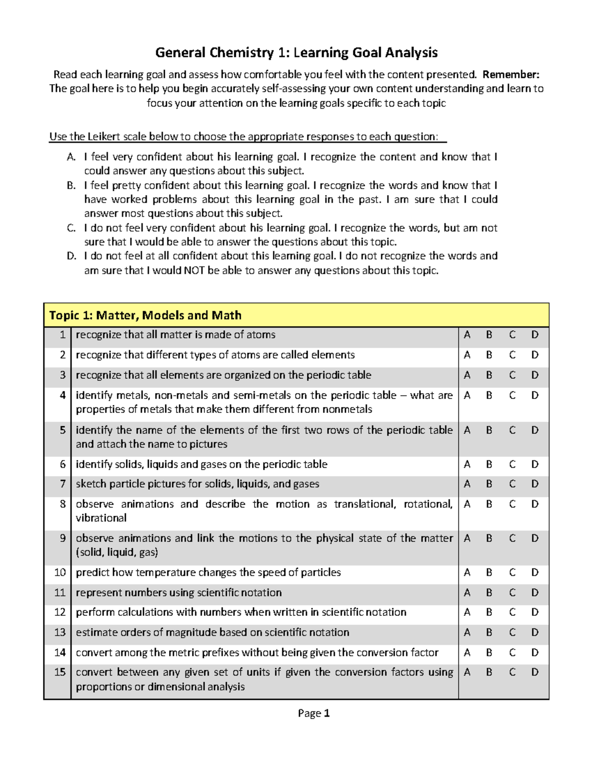 102 Learning-Goals - chemistry 102 - General Chemistry 1: Learning Goal ...