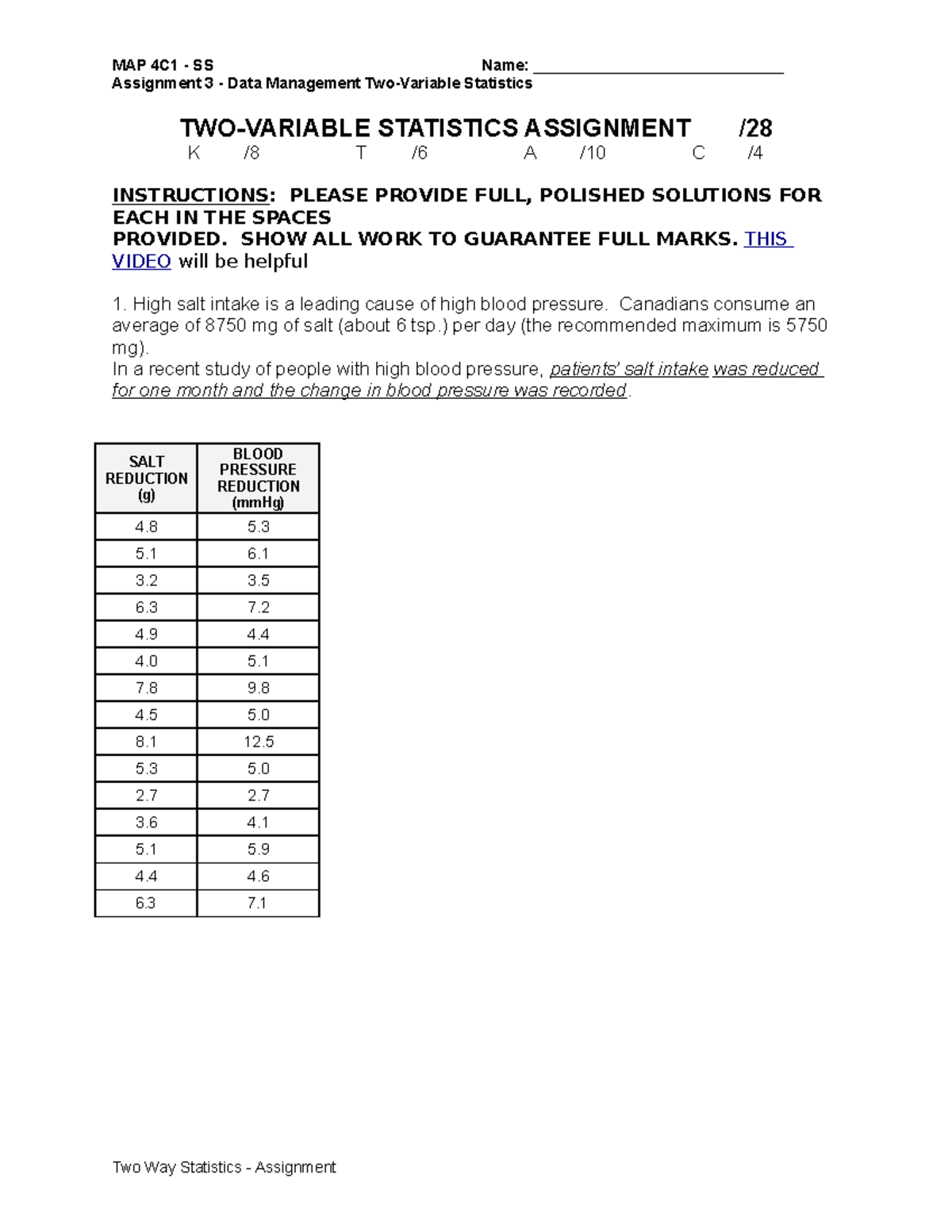 Assignment 3 - Data Management - Two Way Statistics - Assignment 3 ...