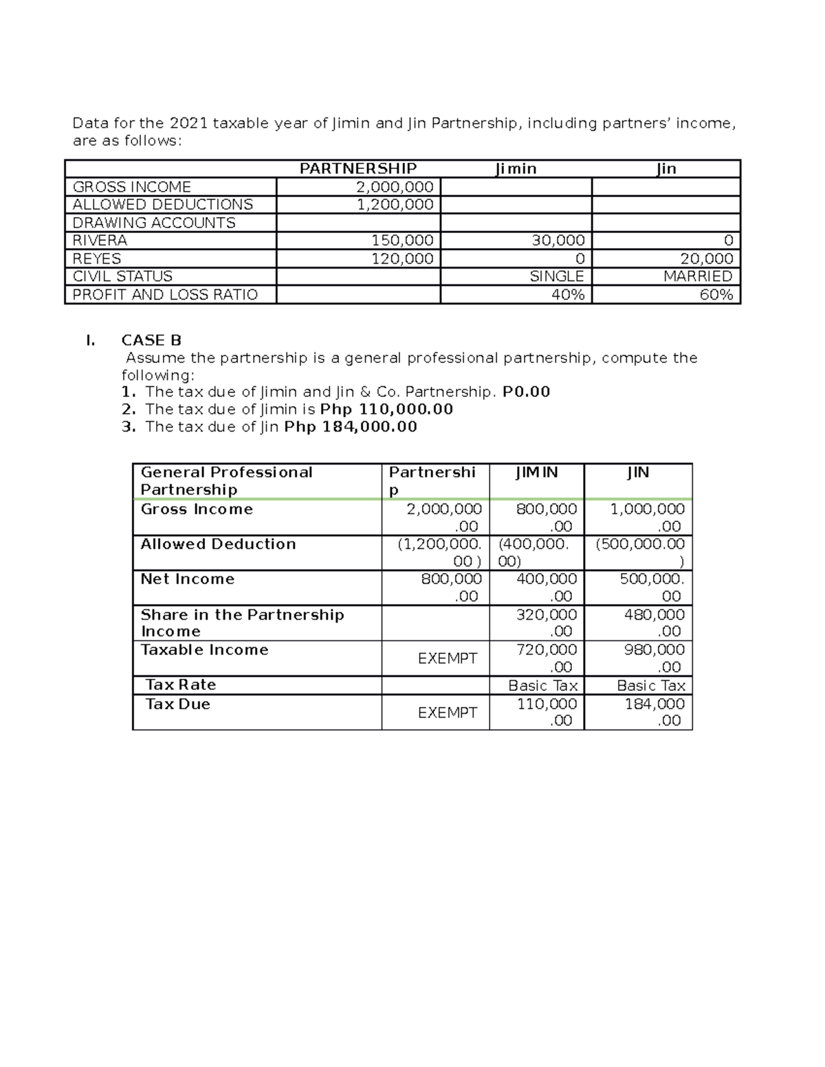 Taxation-GPP - Income taxation essay Income taxation essay Income ...