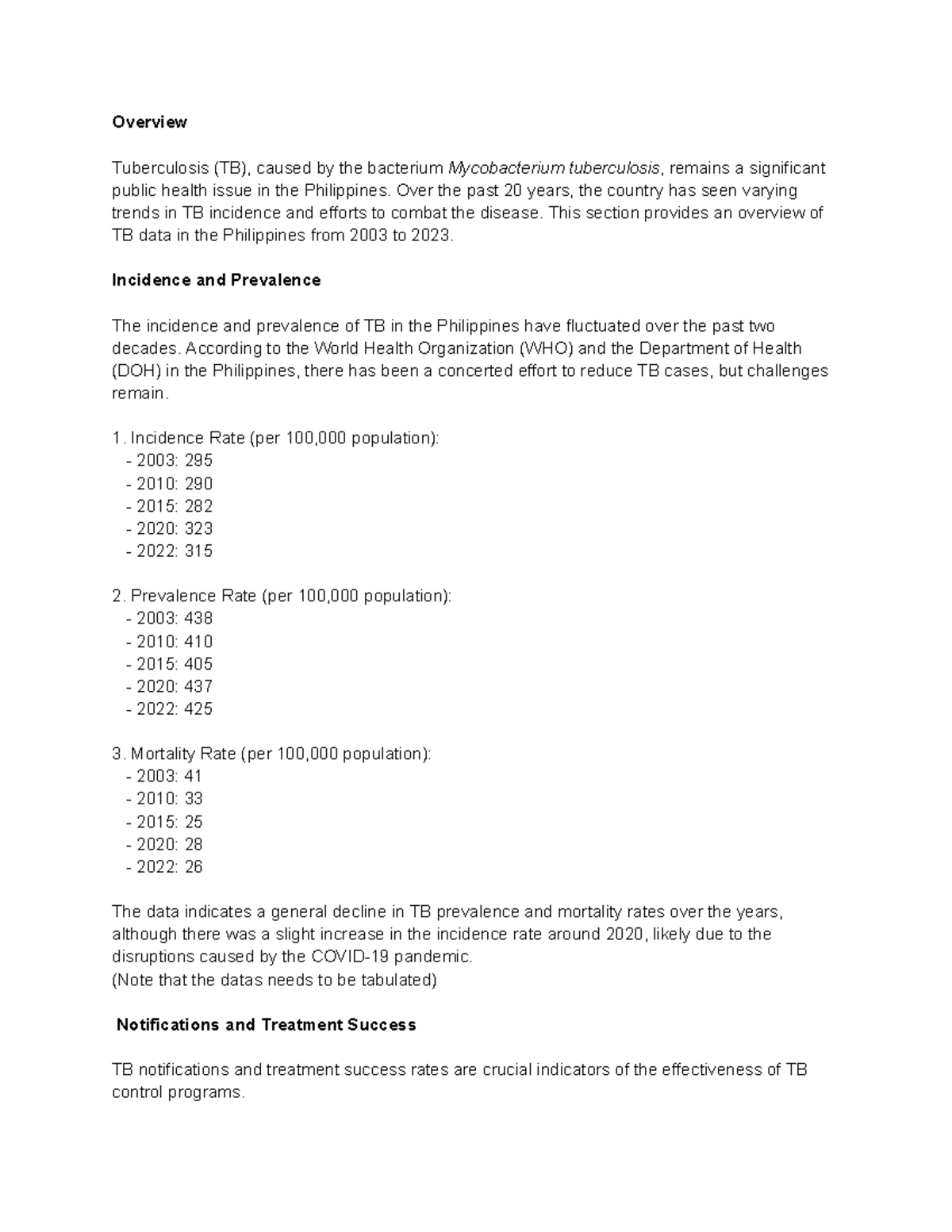 Data draft - Overview Tuberculosis (TB), caused by the bacterium ...