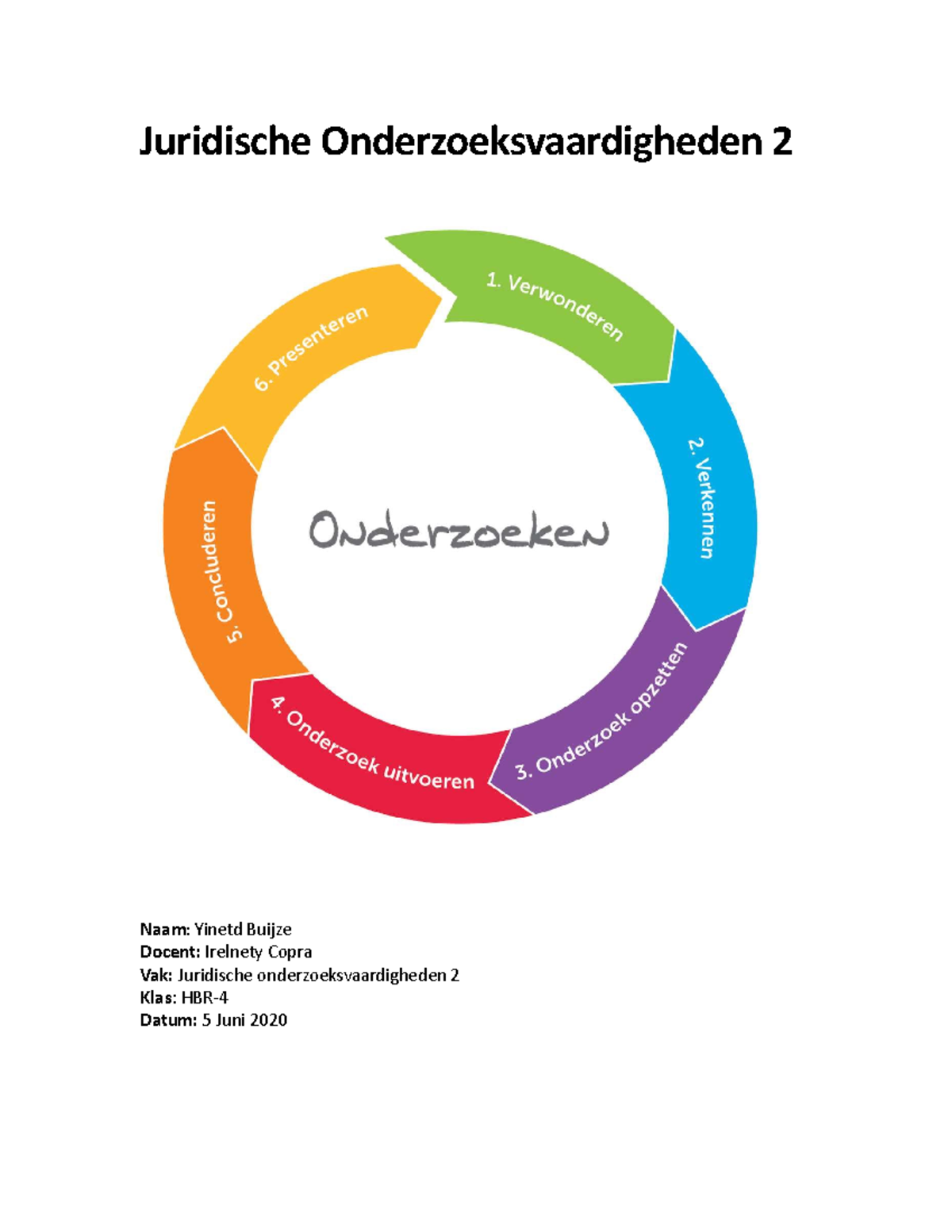 Juridische vaardigheden 2 - Juridische Onderzoeksvaardigheden 2 Naam ...