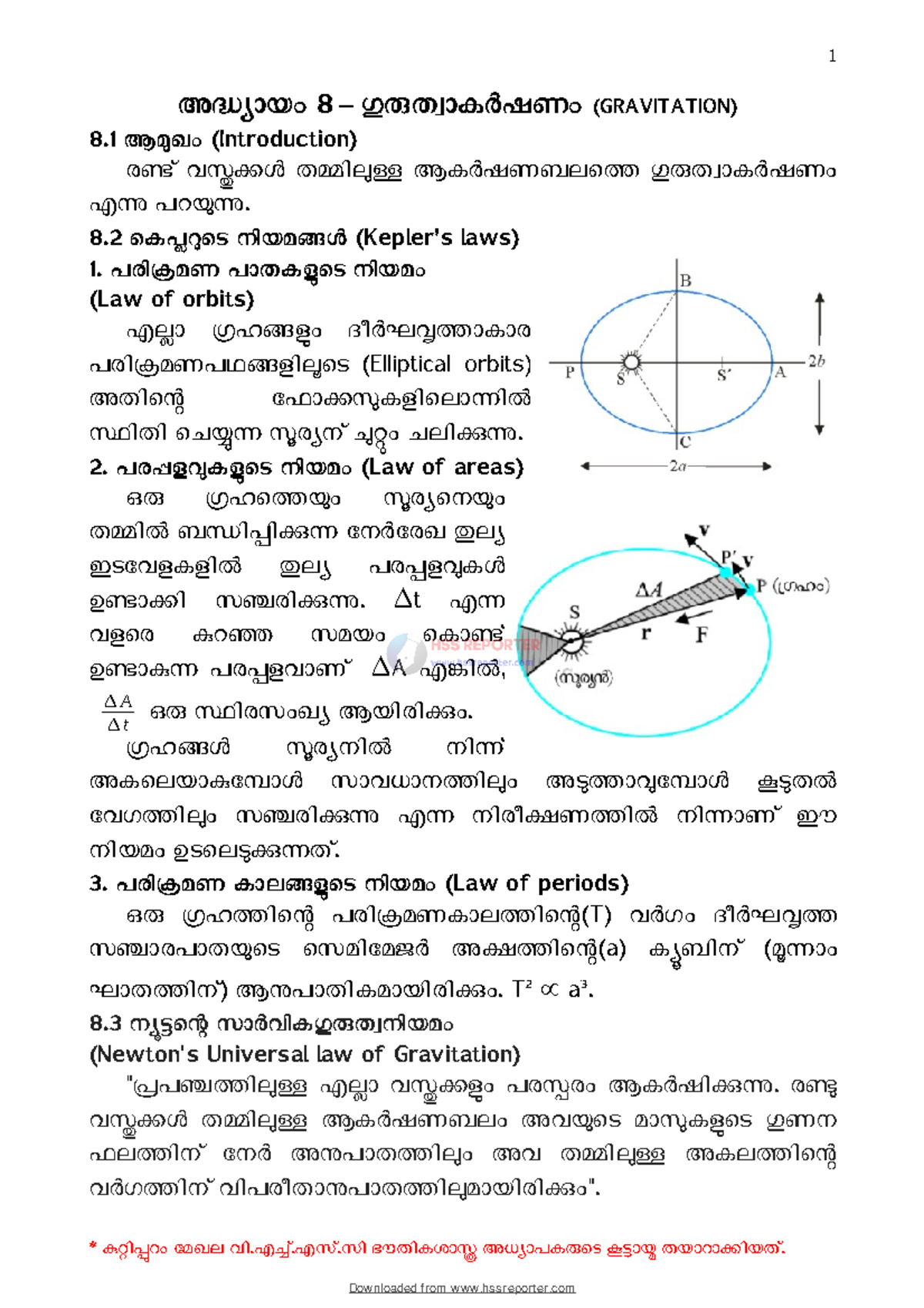 Hssrptr Plus One Phy Mala 108 Gravitation - അദദദ്ധ്യായയം 8 ...