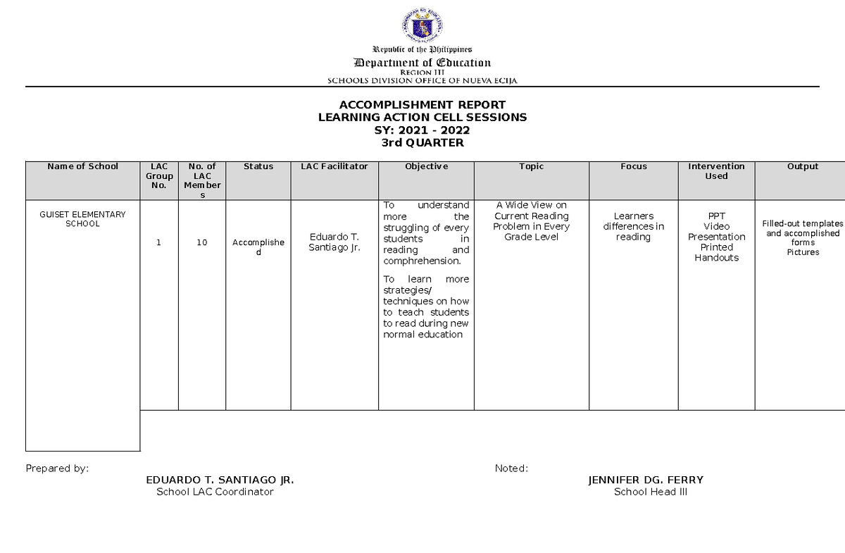 Guiset-ES-LAC 3rd Q-2021-22 Accomplishment-Report-1 - ACCOMPLISHMENT ...