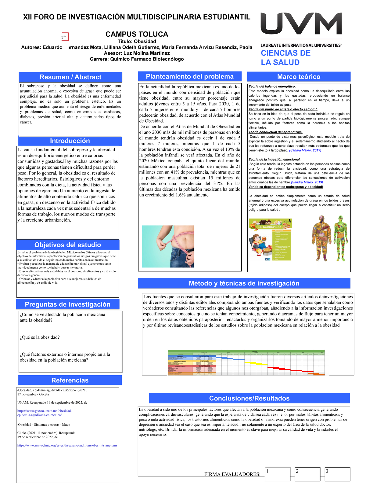 Cartel Formato Cualitativa UVM Zapopan - La causa fundamental del sobrepeso y la obesidad es un ...