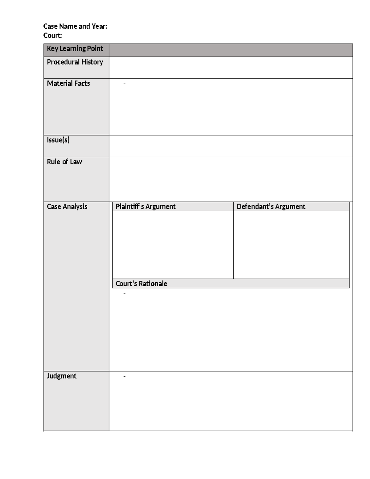 Case Brief Outline - LAW610 - Case Name and Year: Court: Key Learning ...