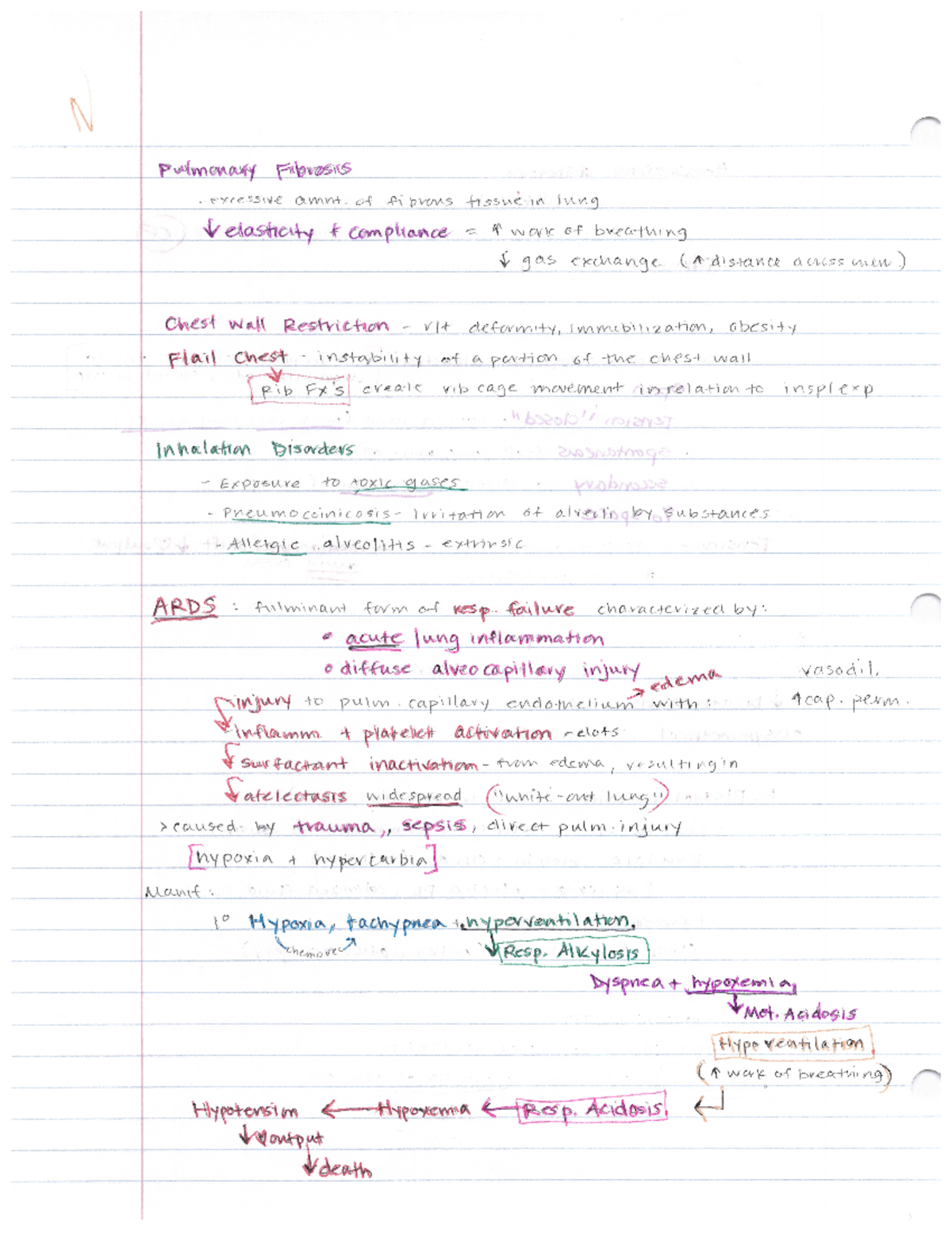 Patho Notes Pulm - NURS 403 - Studocu