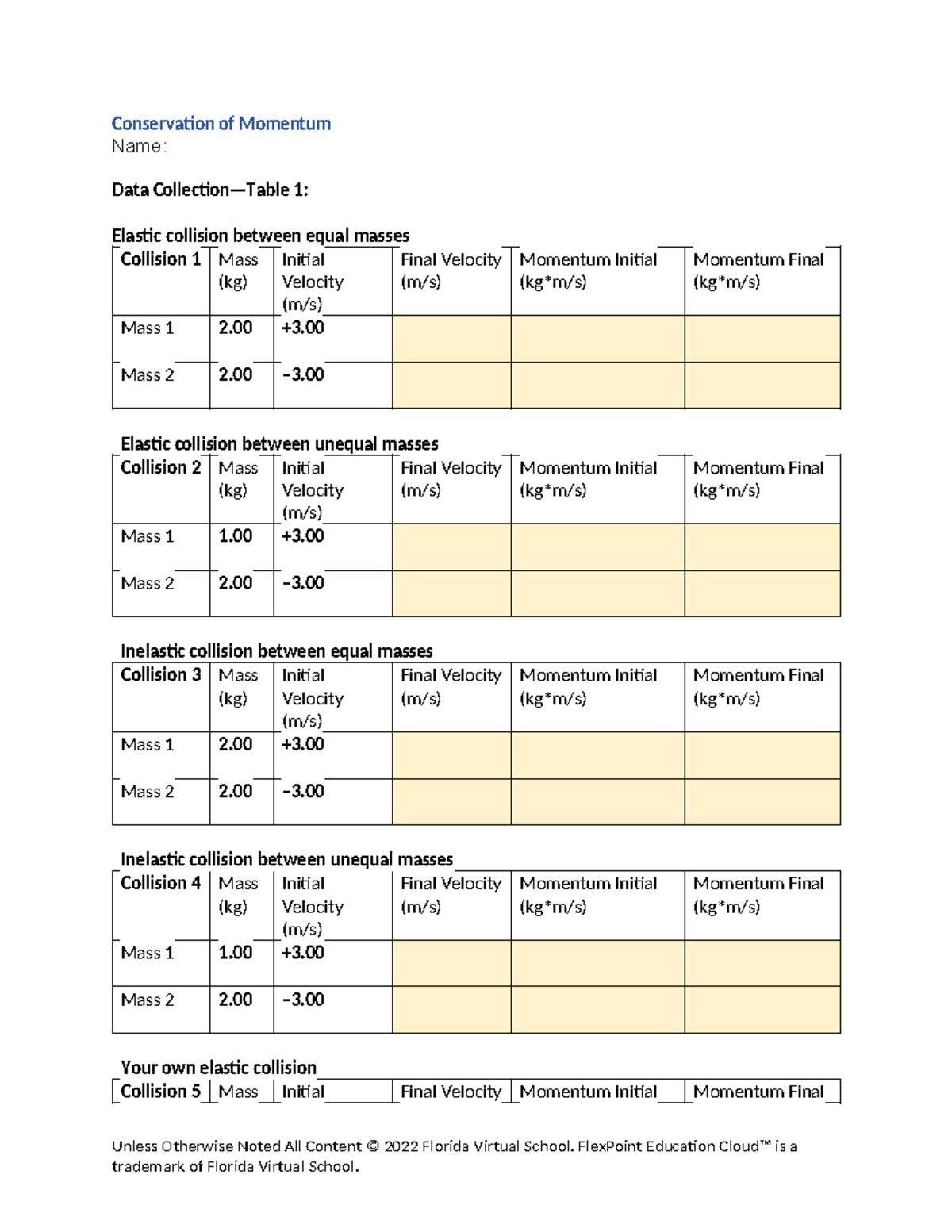 3.05 Conservation of measurements - Conservation of Momentum Name: Data ...