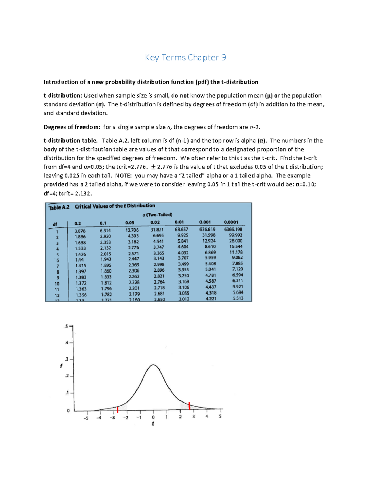 Bio Stats Module 3 Example Problems - Key Terms Chapter 9 Introduction ...