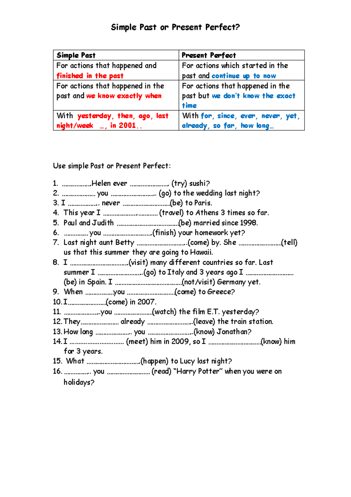 Simple-past-and-present-perfect-grammar-drills-grammar-guides 17260 - Simple Past or Present ...